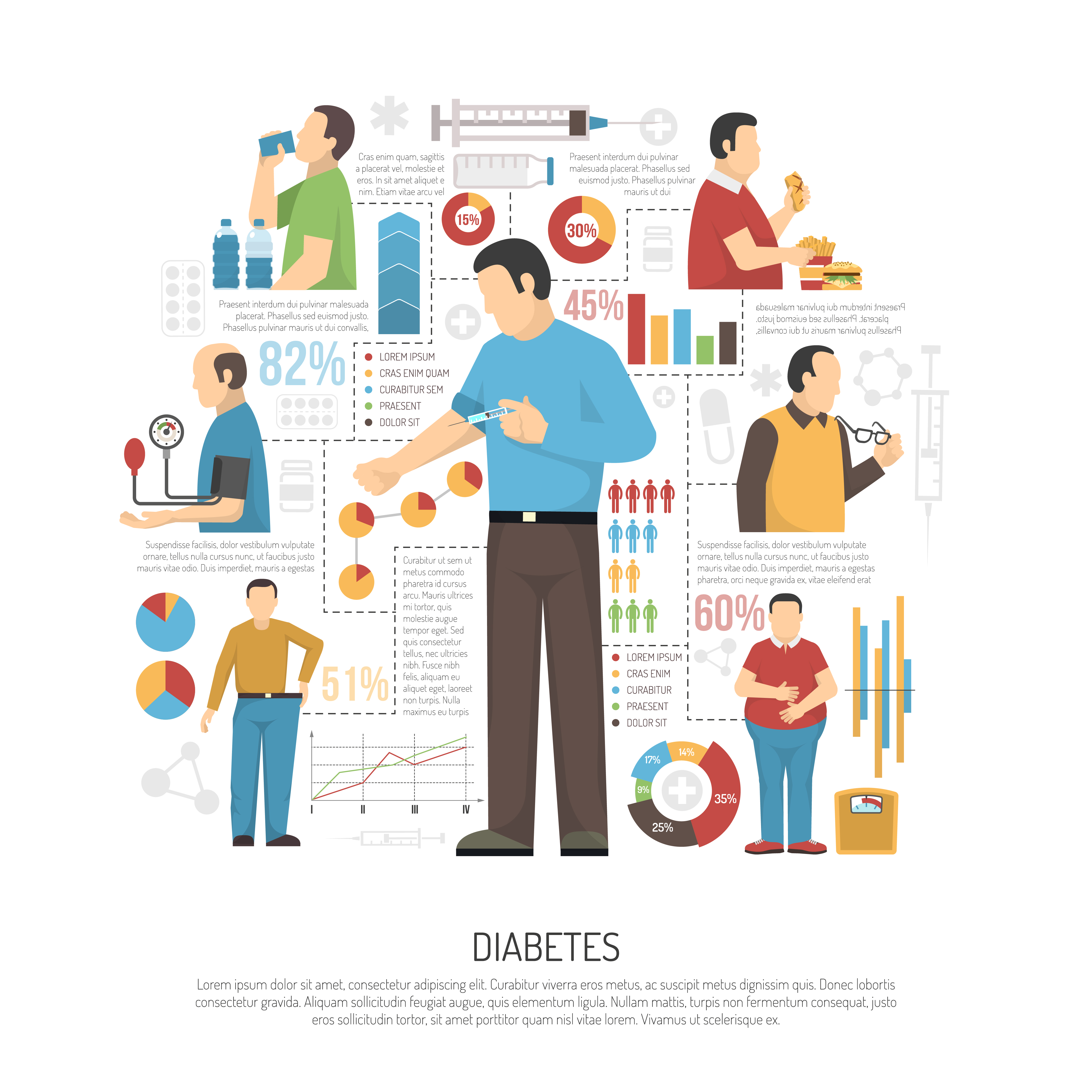 Diabetes Web Page Vector Illustration 471751 Vector Art At Vecteezy