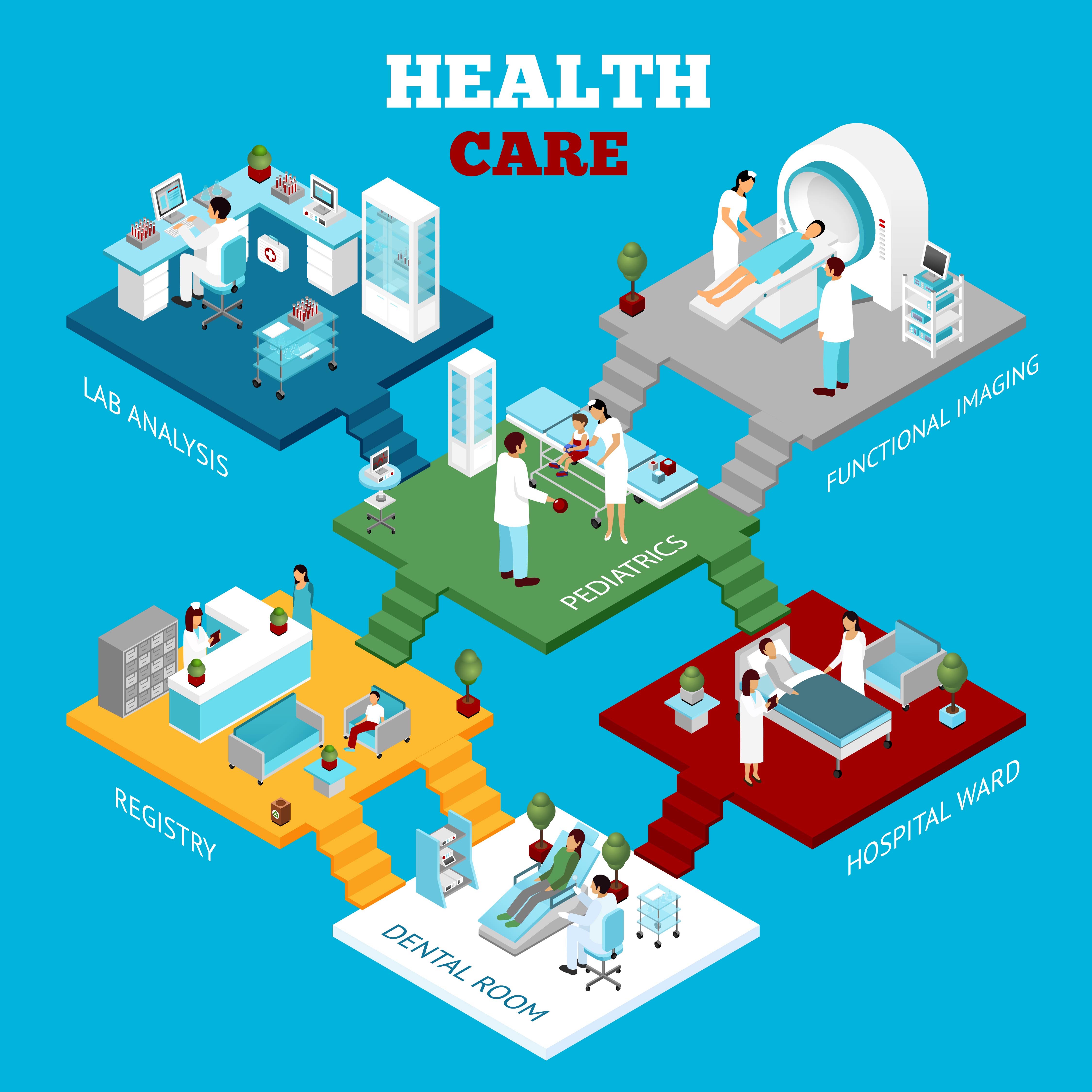 Hospital Healthcare Departments Isometric Composition Poster 472152