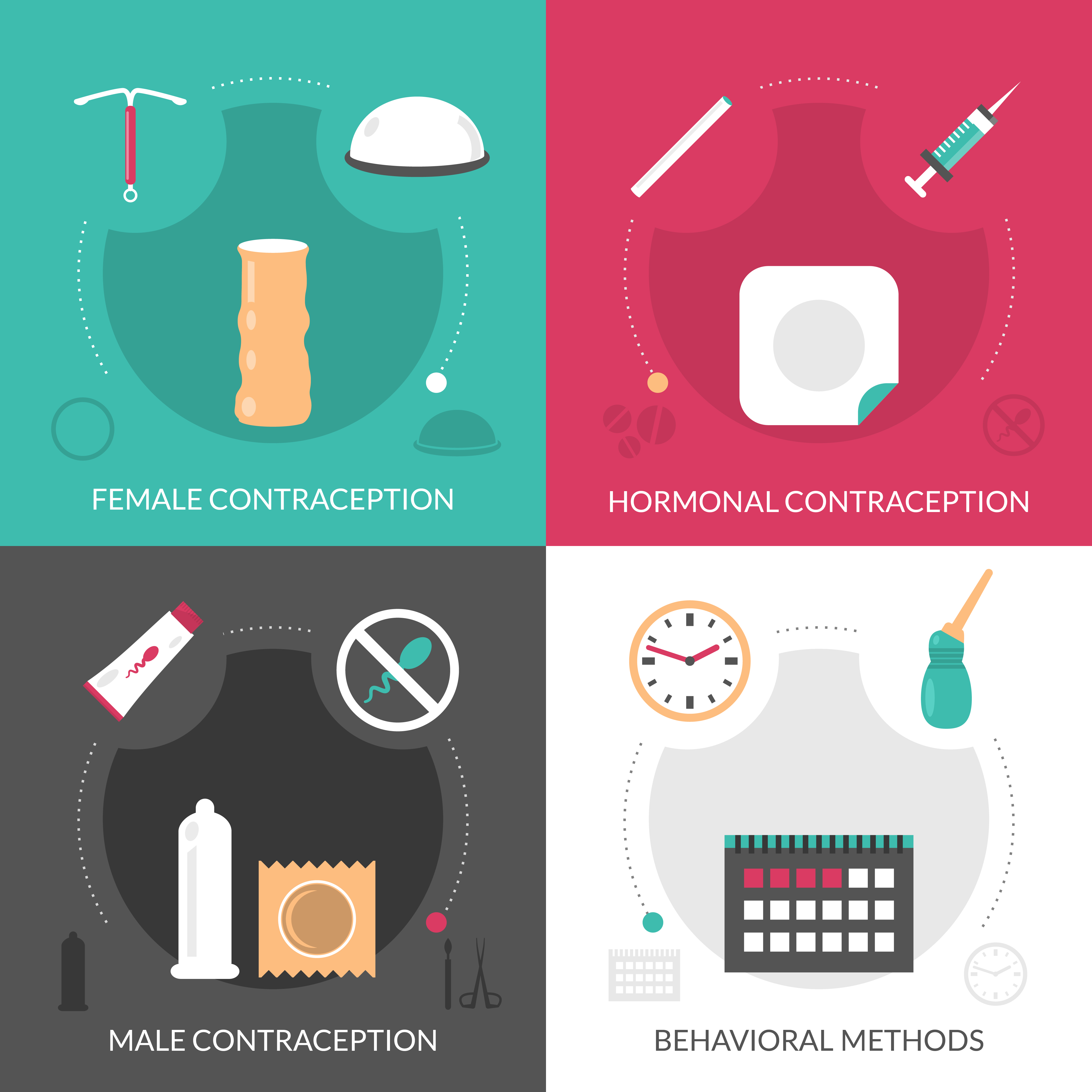 Contraception Concept Icons Set 472458 Vector Art At Vecteezy