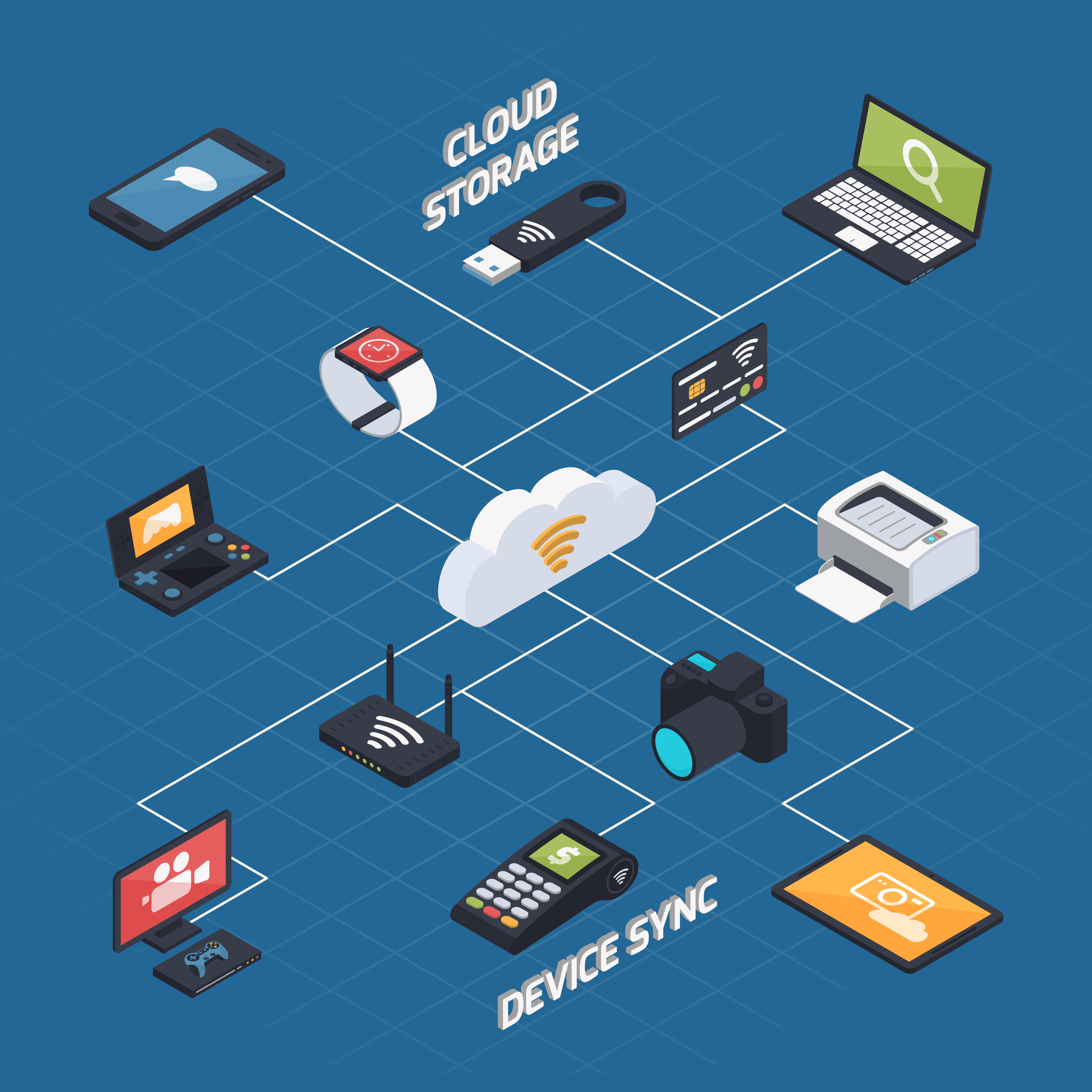 Wireless Synchronization Isometric Concept 475731 Vector Art At Vecteezy