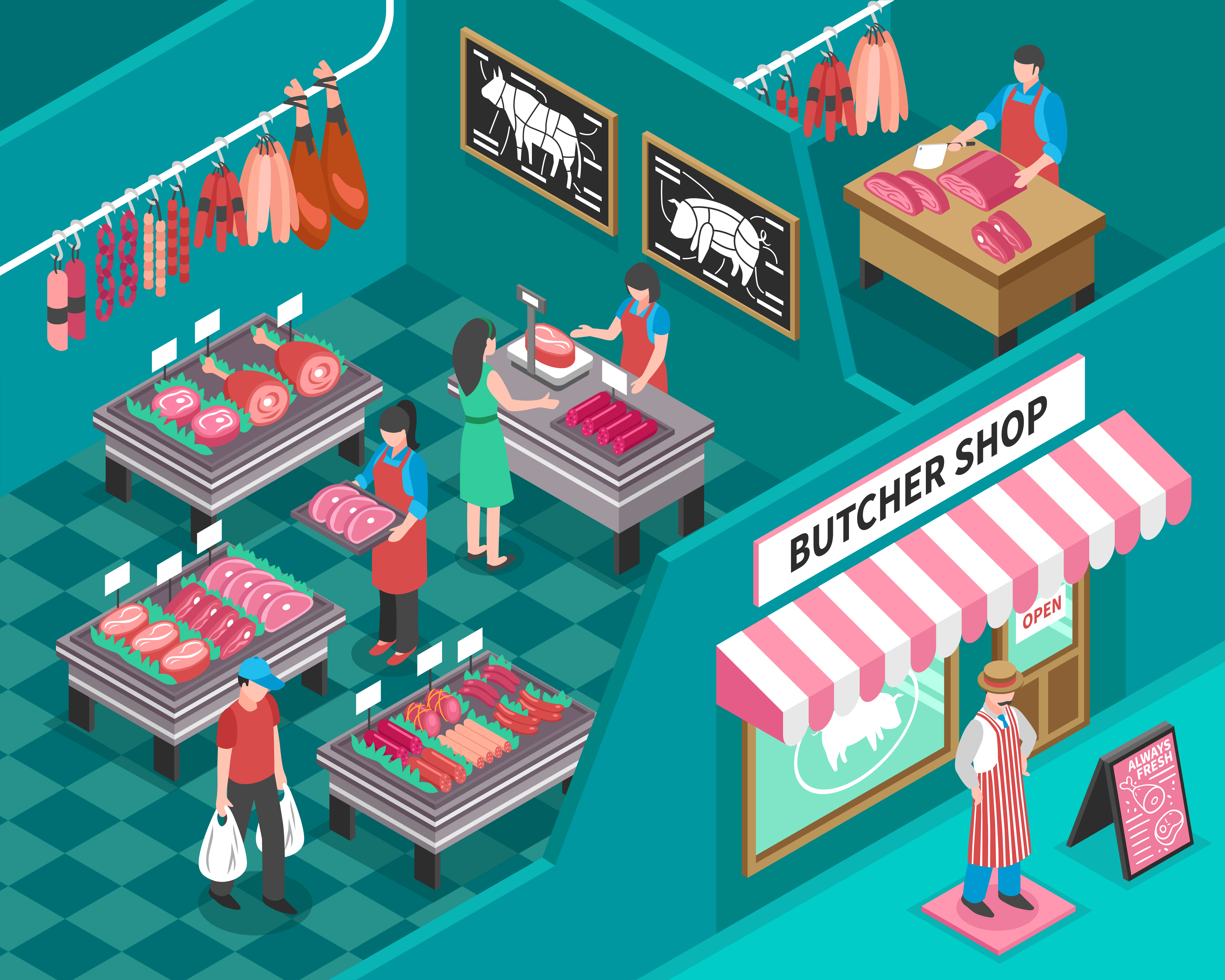 Meat Shop Isometric Illustration 475914 Vector Art At Vecteezy meat-shop-isometric-illustration-475914-vector-art-at-vecteezy