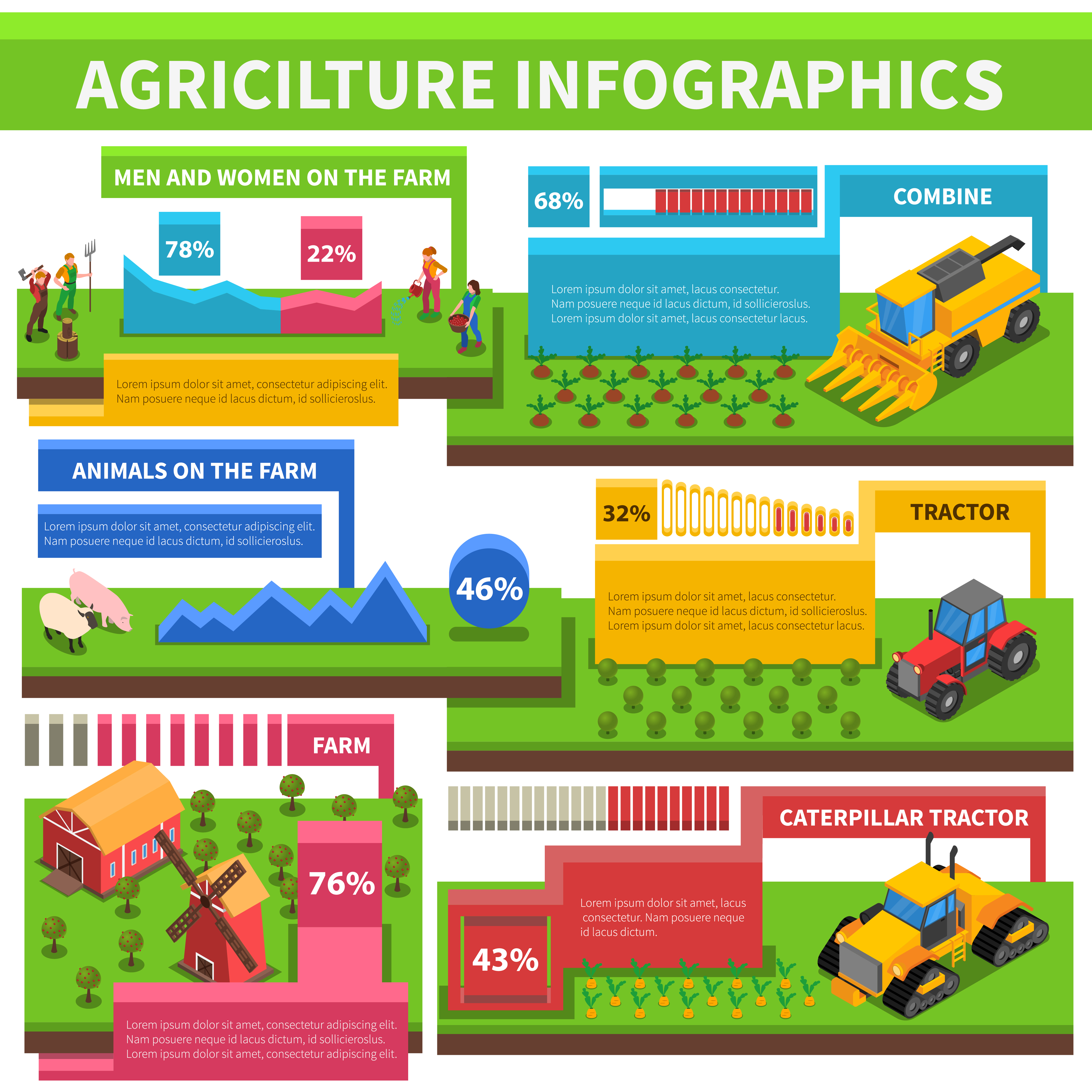 Agriculture Farming Infographic Isometric Poster 477173 Vector Art at ... Agriculture Farming Infographic Isometric Poster 477173 Vector Art at ...