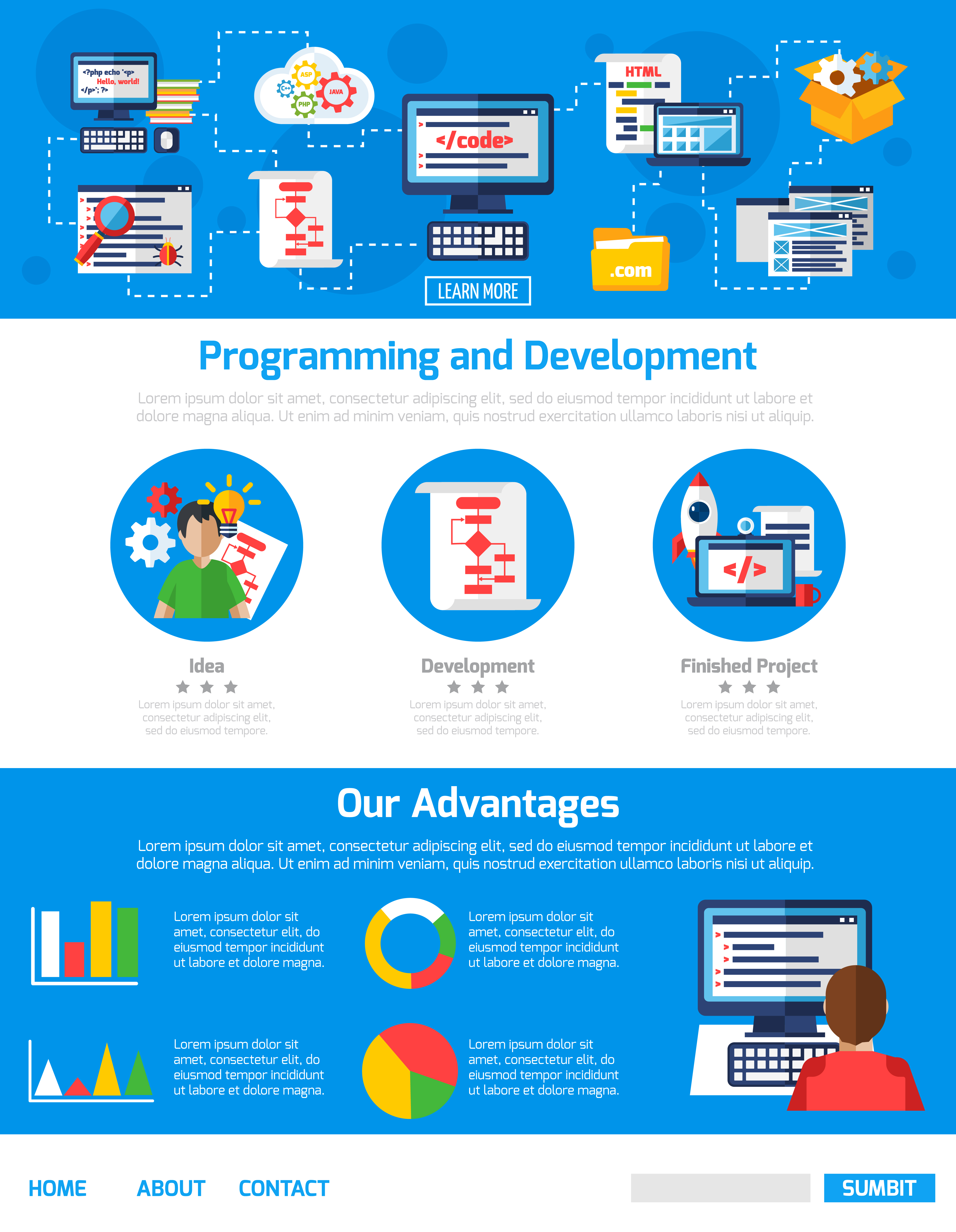 Programming And App Development Advertising Template 477273 Vector Art ...