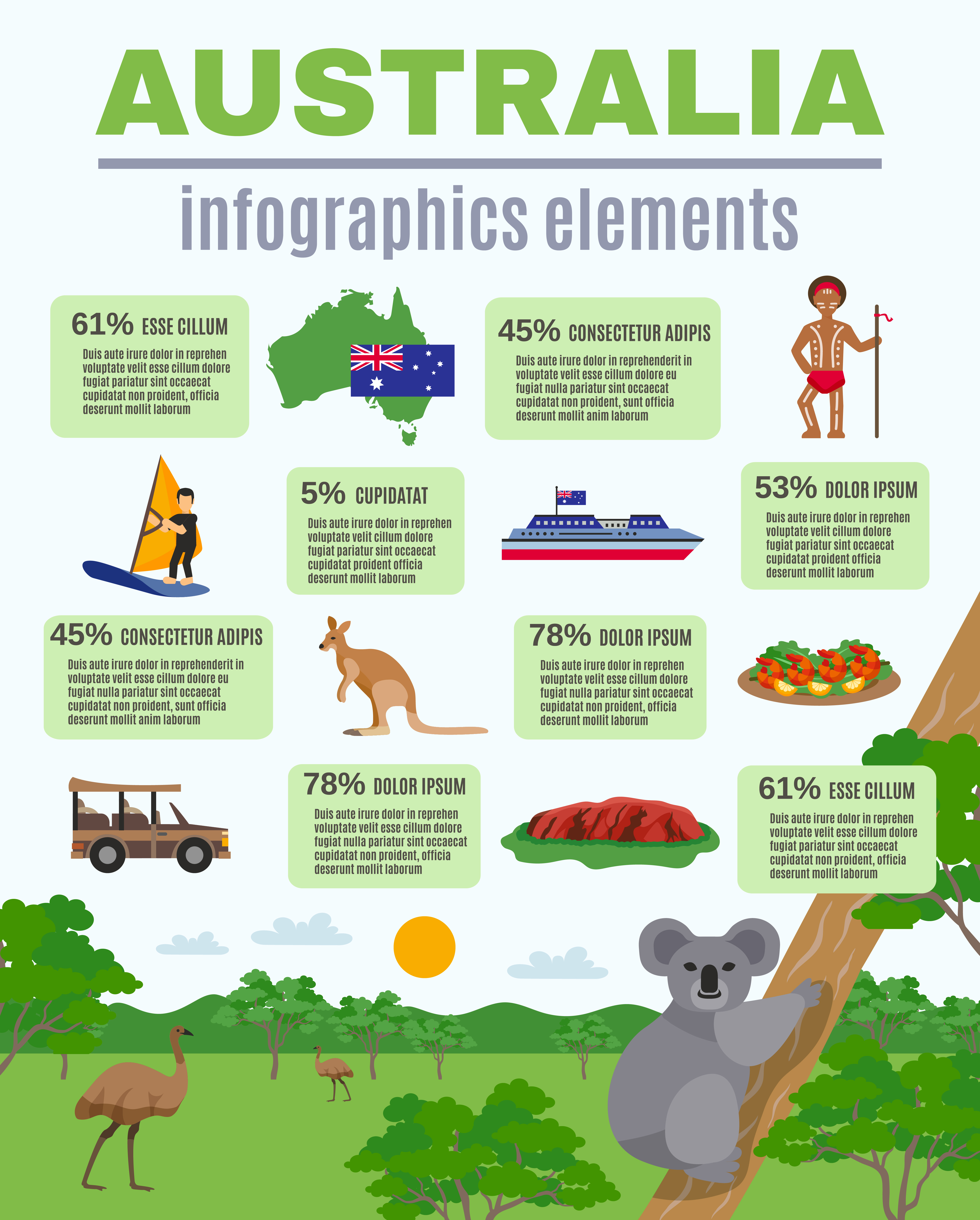 Australia Infographics Elements 477867 Vector Art at Vecteezy