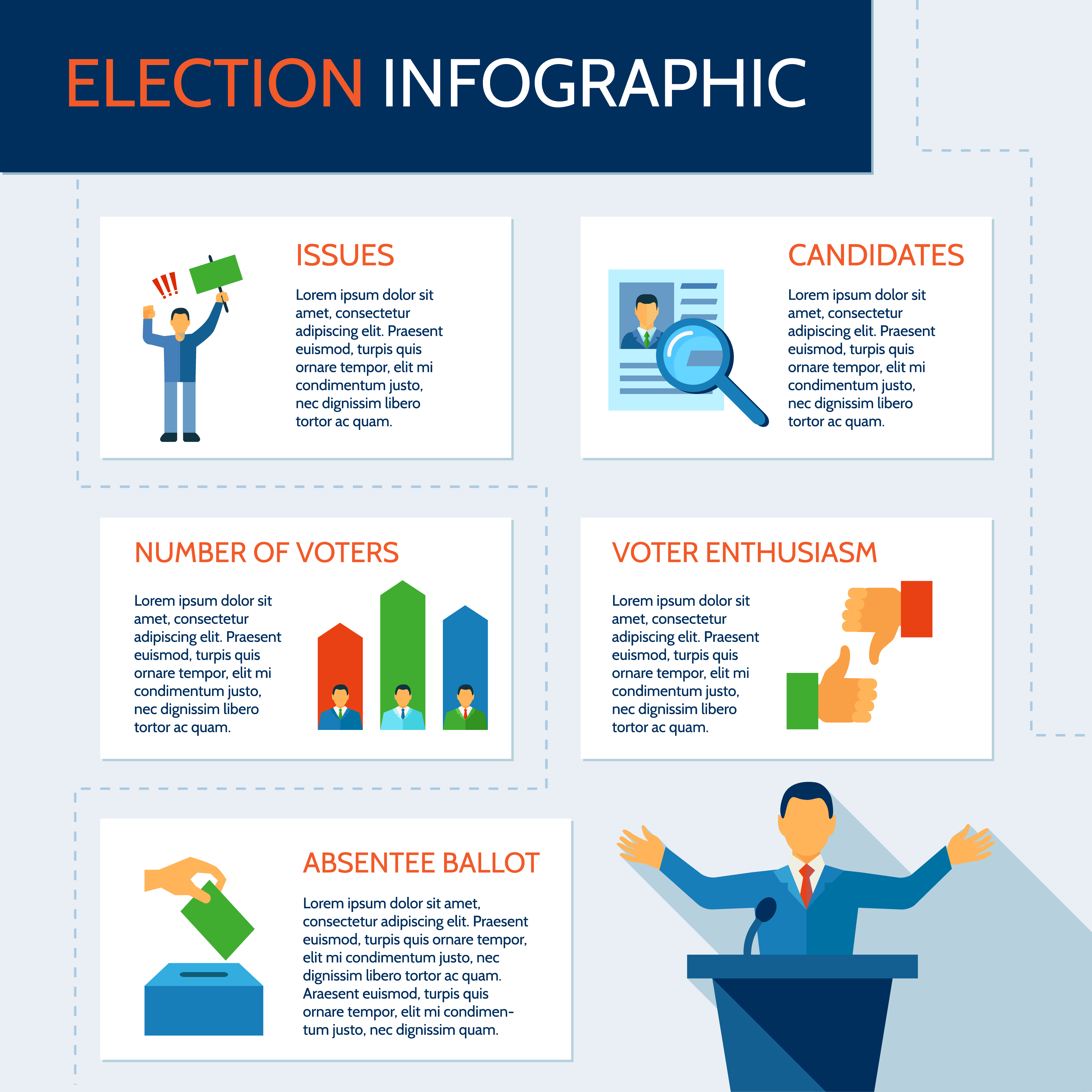 Election Infographic