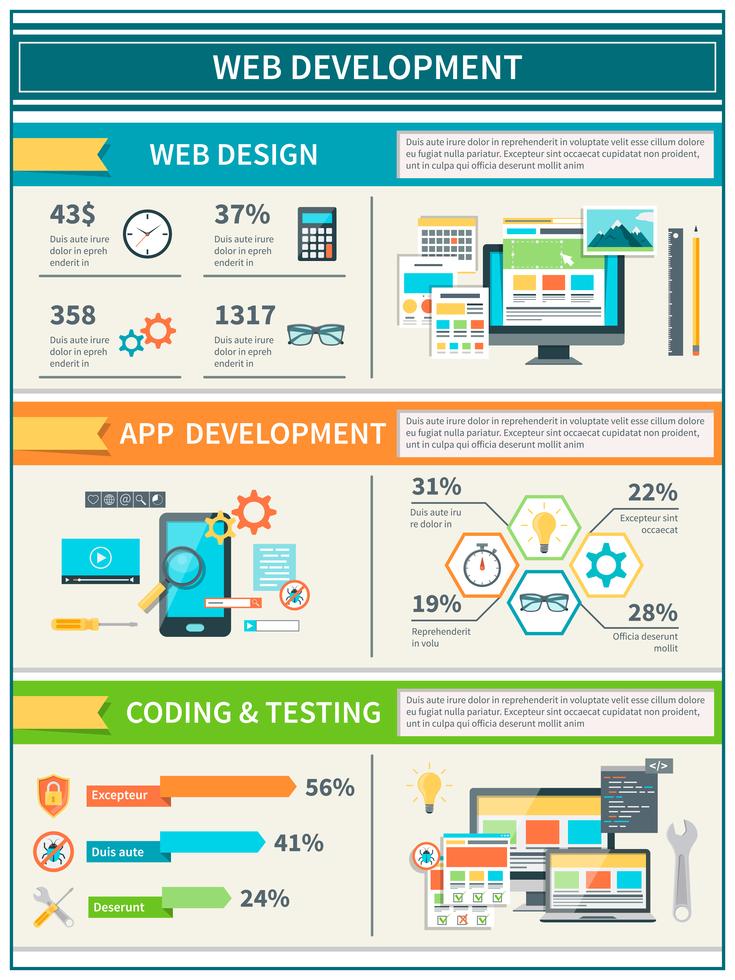 Website Development Infographics 478785 Vector Art at Vecteezy