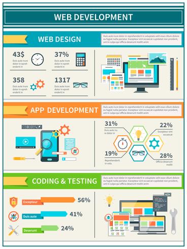 Website Development Infographics 478785 Vector Art at Vecteezy