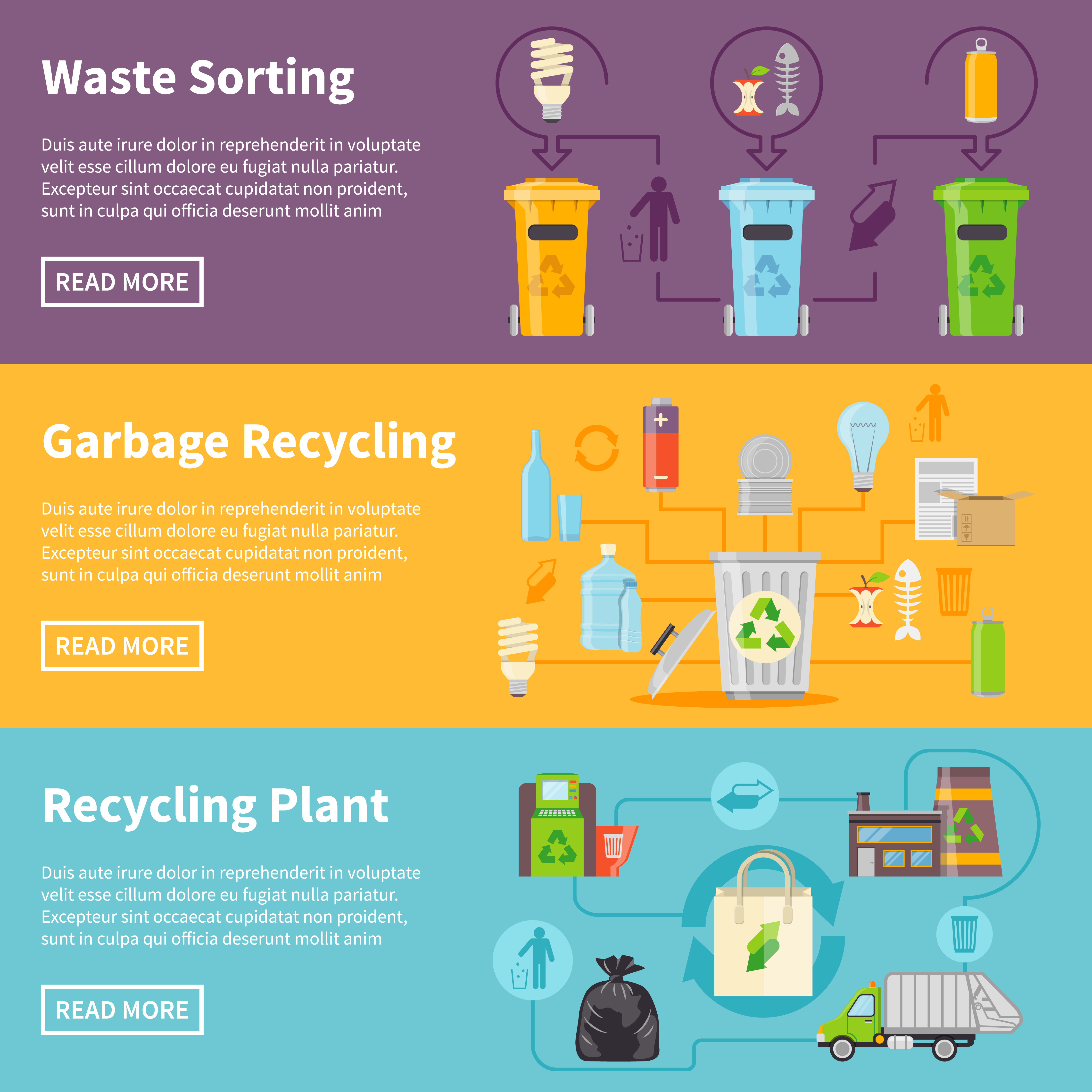 Garbage Sorting Poster Garbage Sorting Poster