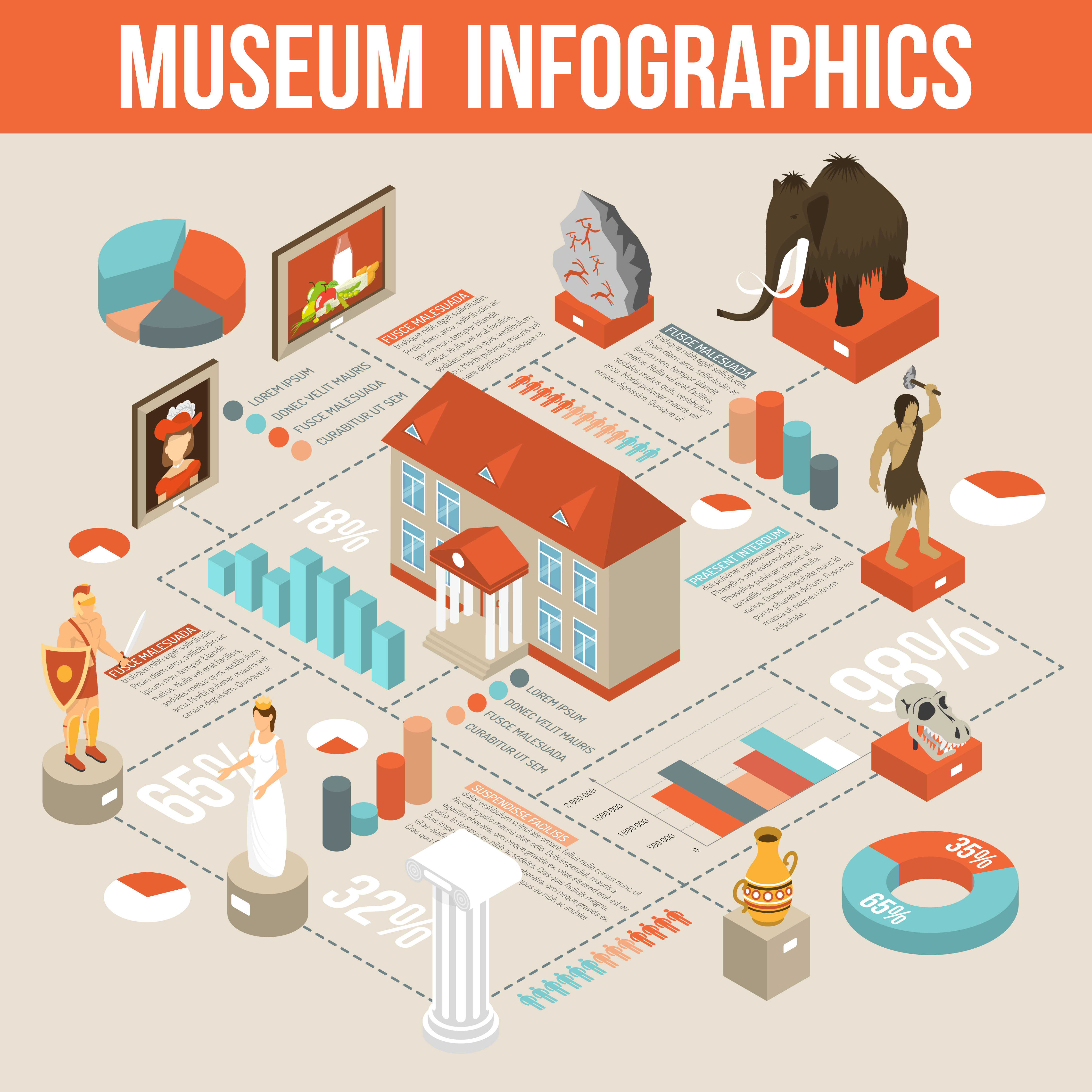 Museum Exhibits Isometric Infographic Flowchart Poster 483535 Vector