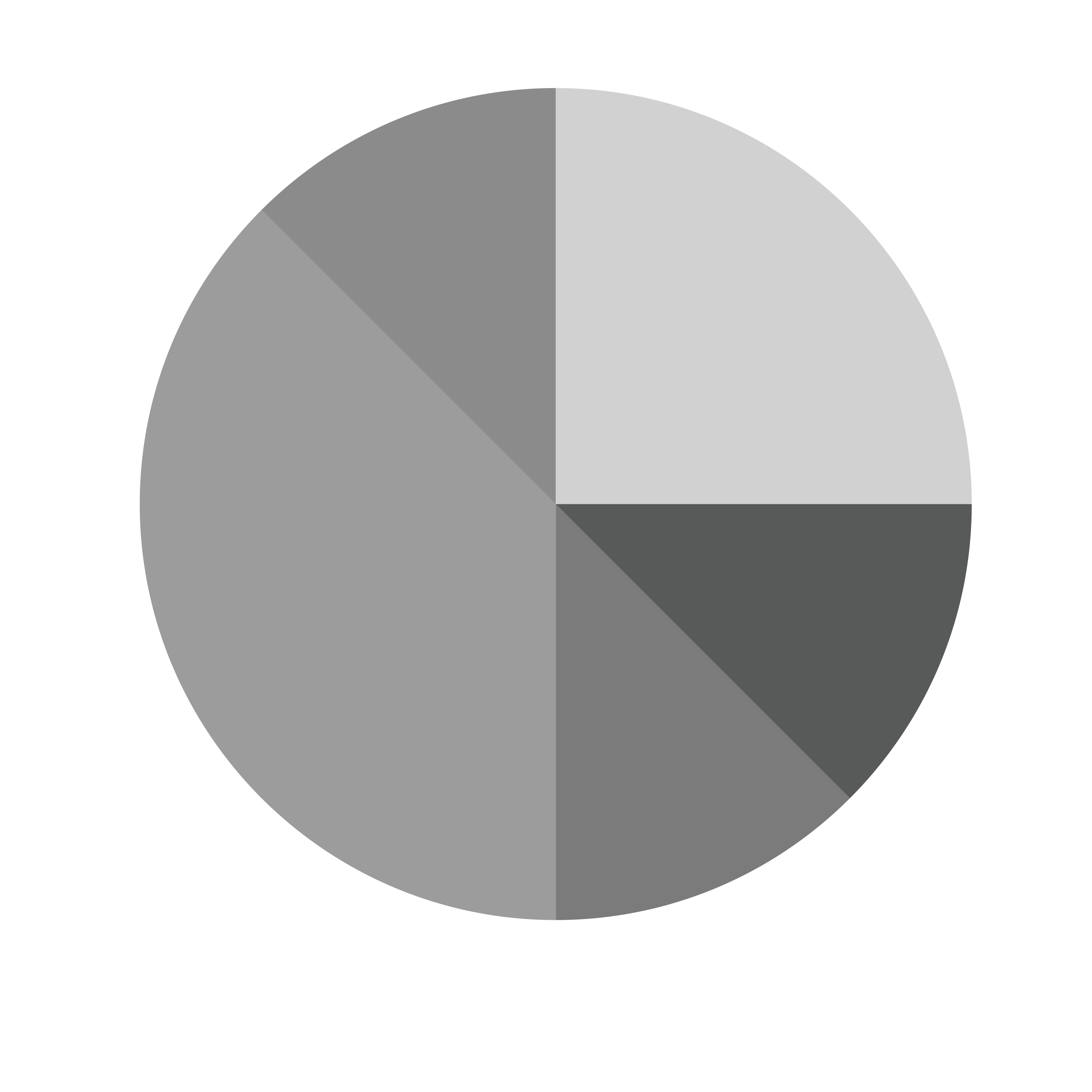 Pie Chart Icon Design 491517 Vector Art at Vecteezy Pie Chart Icon Design 491517 Vector Art at Vecteezy
