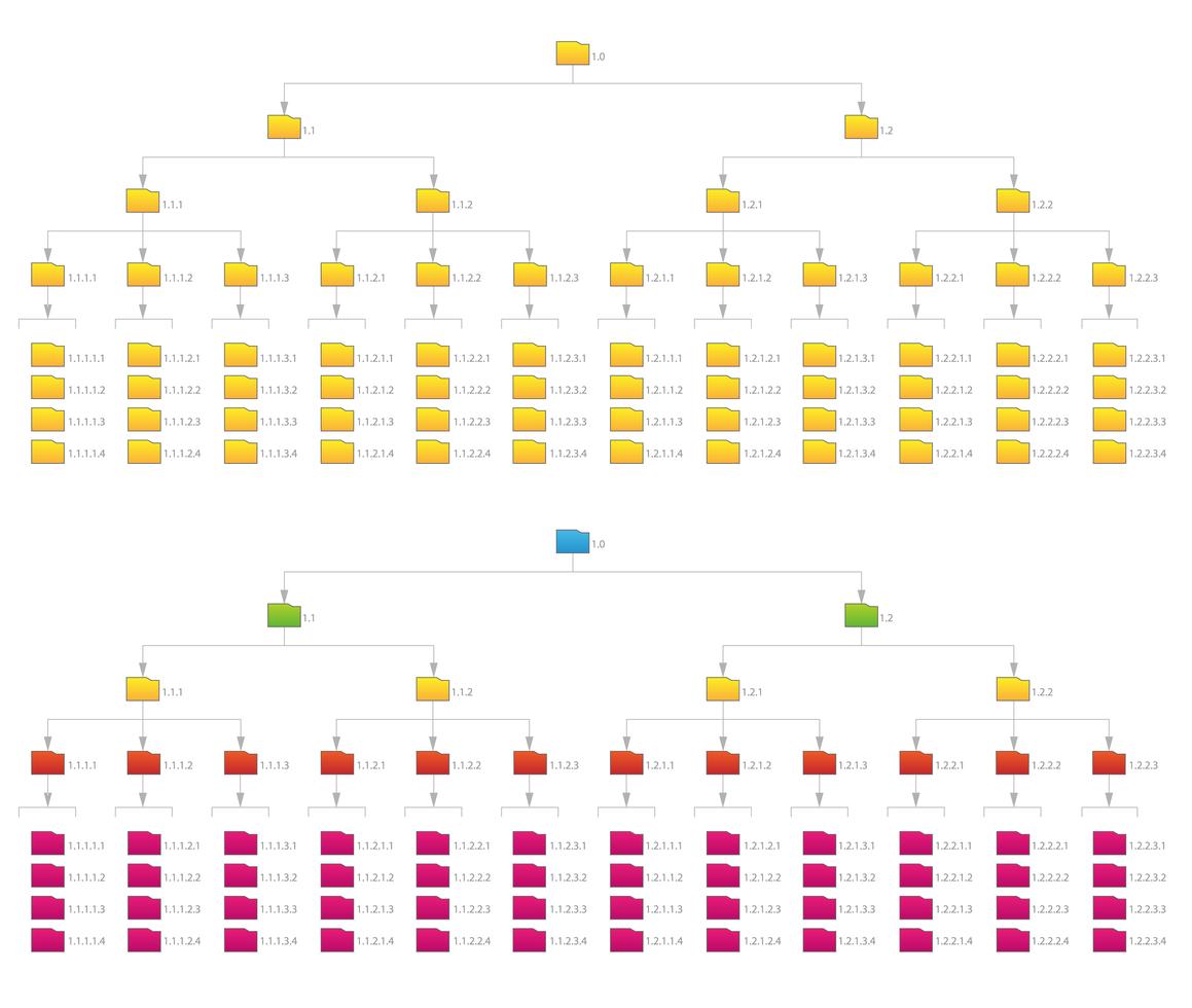 Computer Network File Folder Vertical Numeric Organization Structure ...