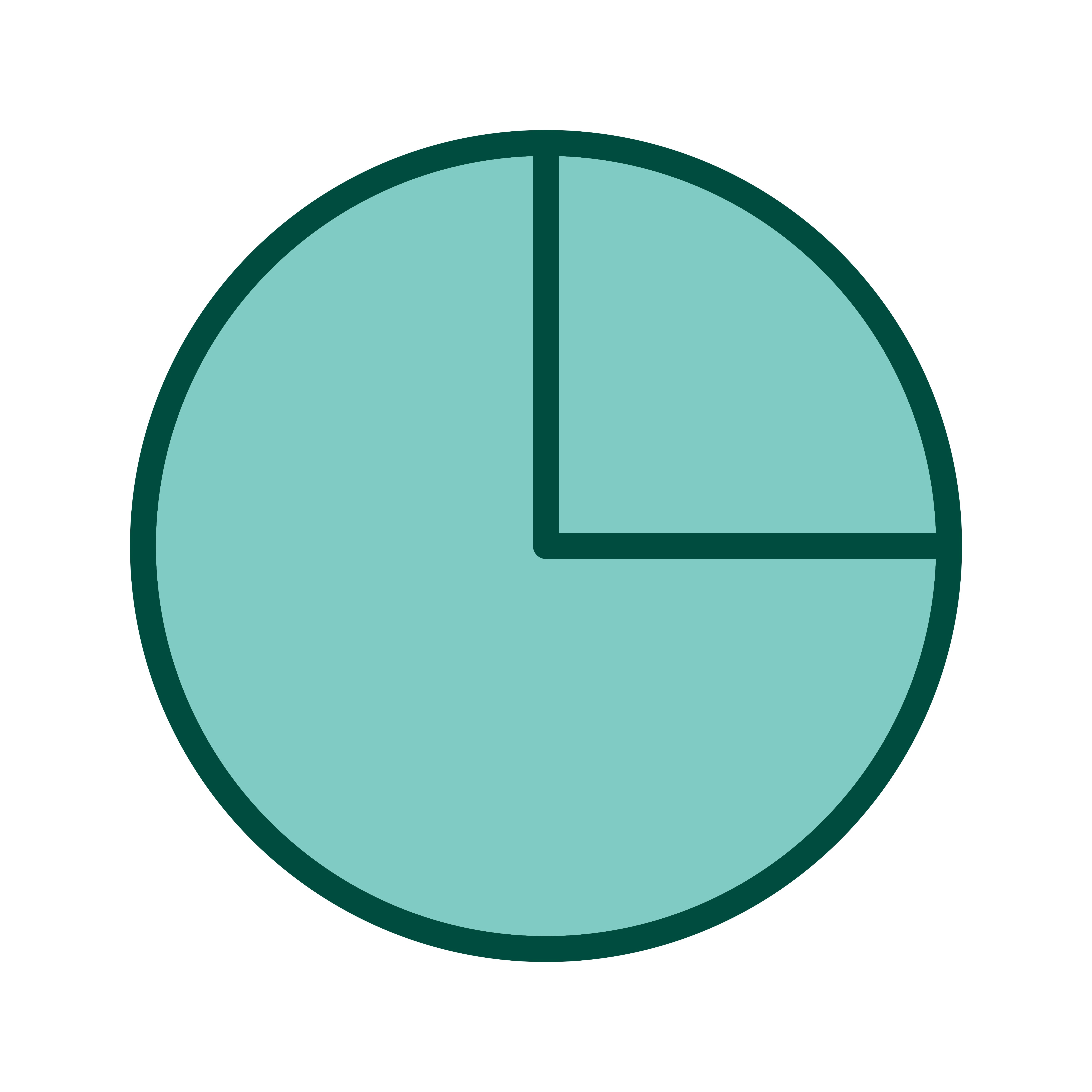 Pie Chart Icon Design 507368 Vector Art at Vecteezy Pie Chart Icon Design 507368 Vector Art at Vecteezy