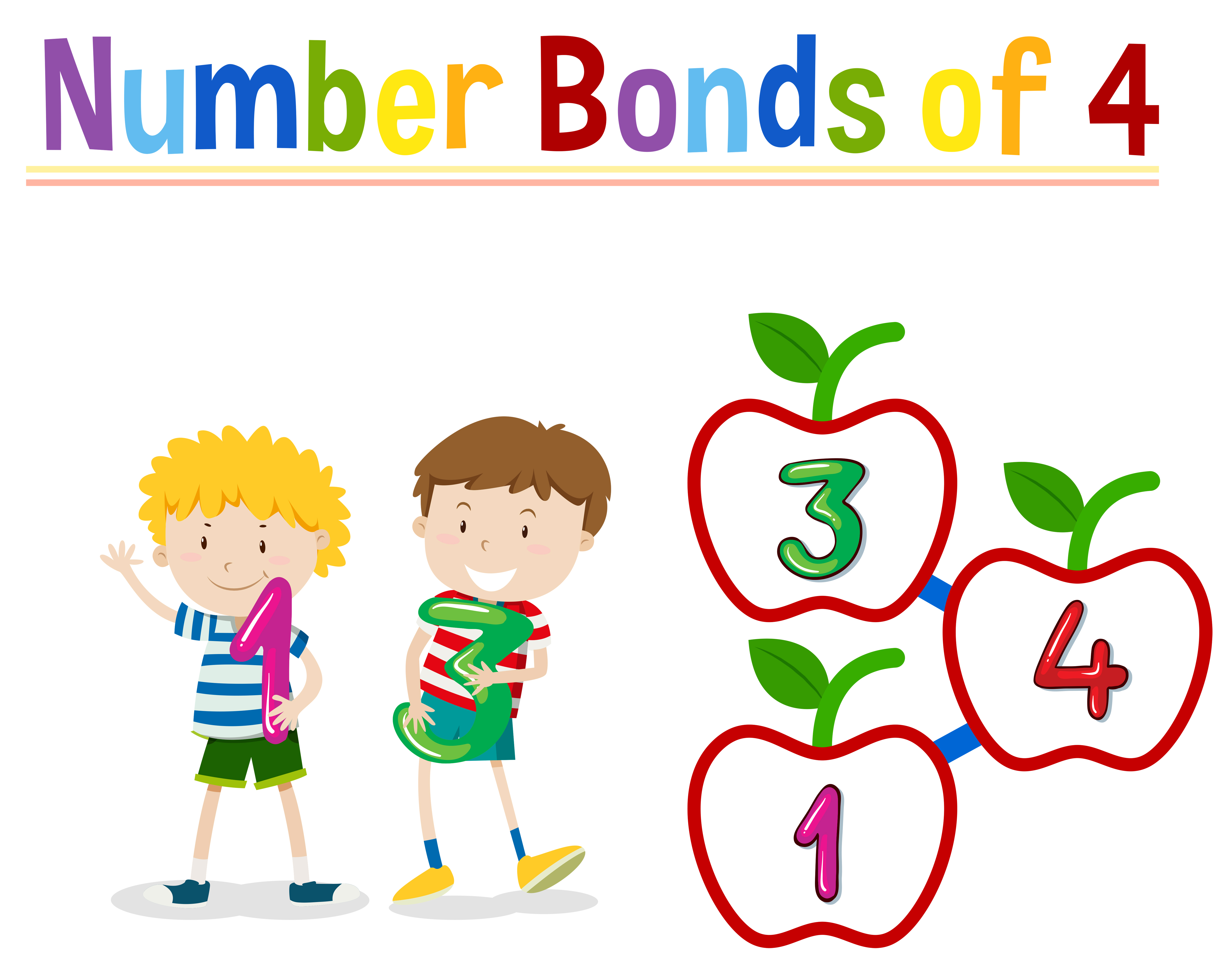 Number bonds of four 541123 Vector Art at Vecteezy