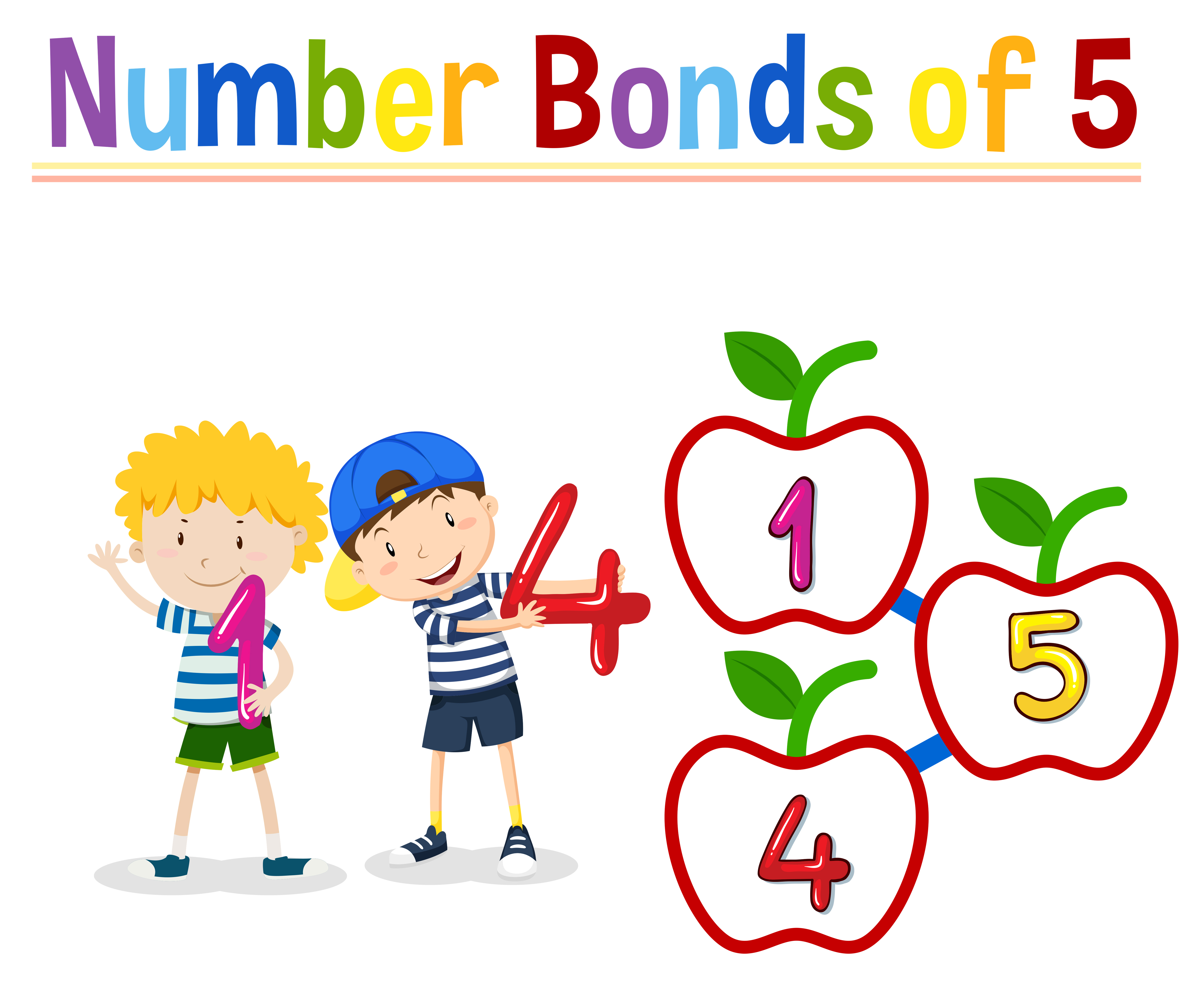 Number bonds of five 541157 Vector Art at Vecteezy