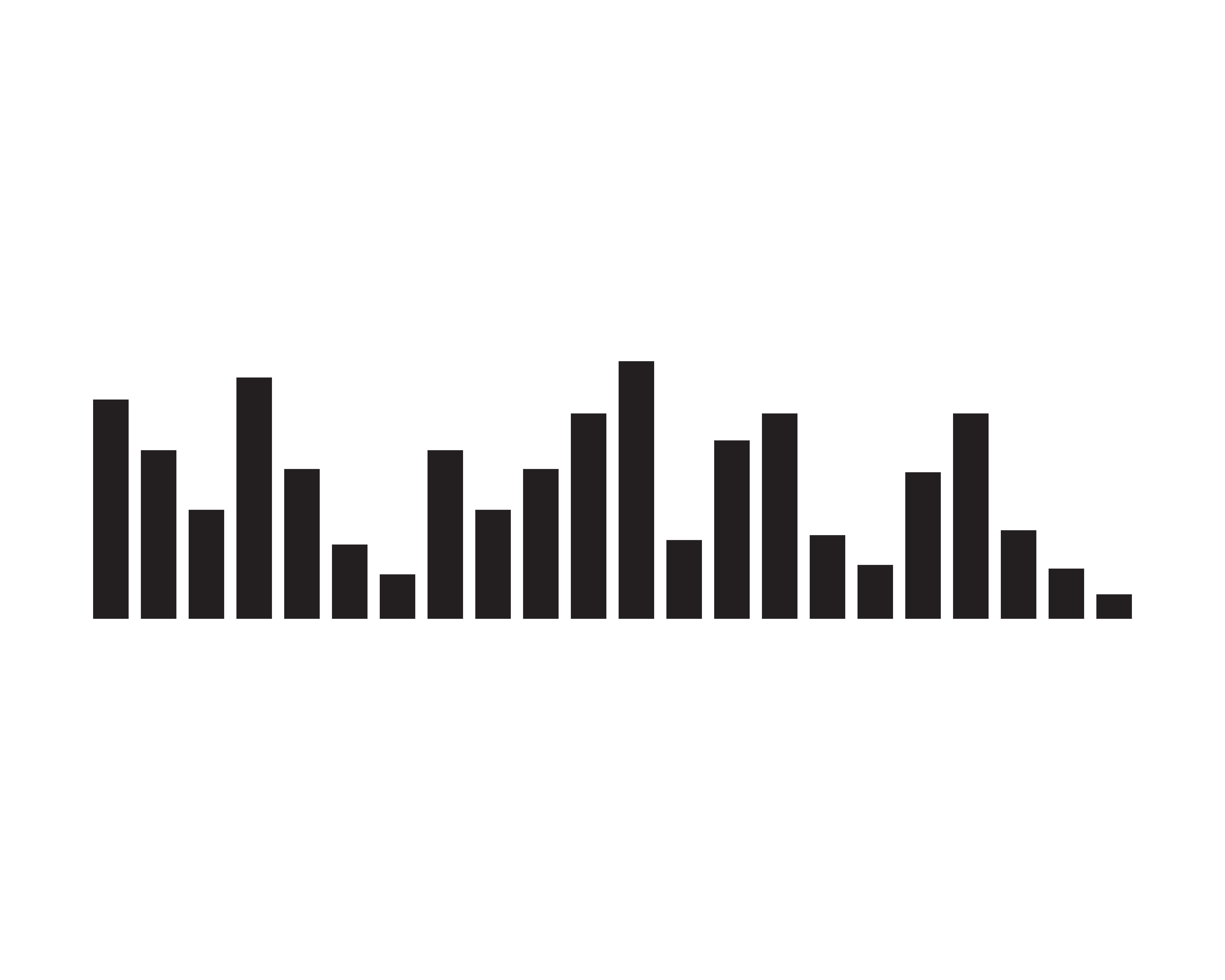 Sound wave illustration - Vector 595480 Vector Art at Vecteezy Sound wave illustration - Vector 595480 Vector Art at Vecteezy
