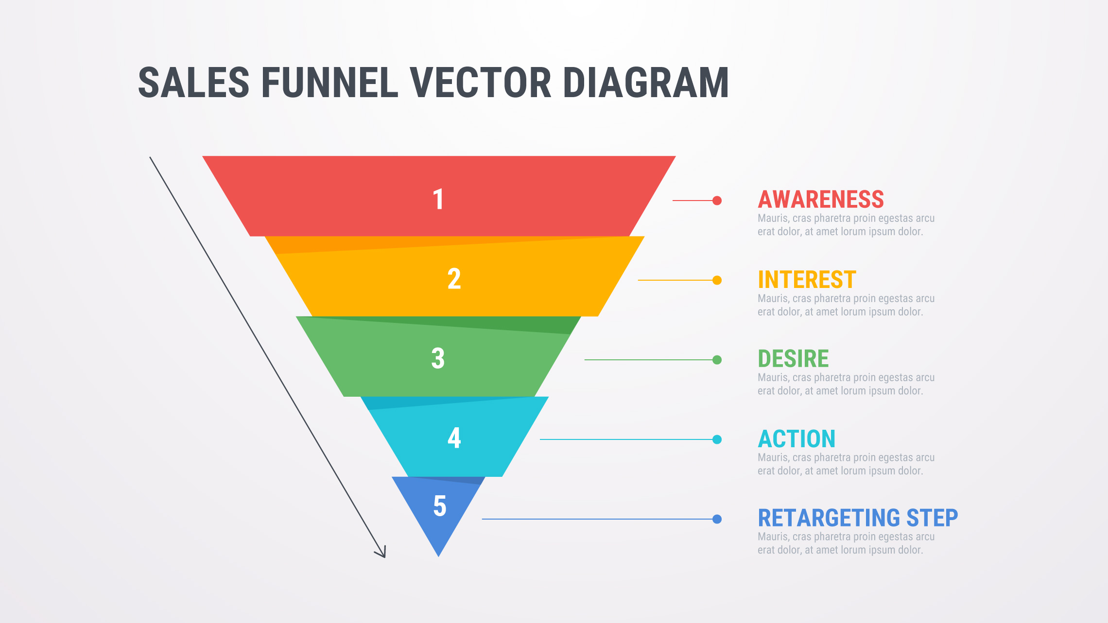 Funnel Diagram Template Funnel Diagram Template