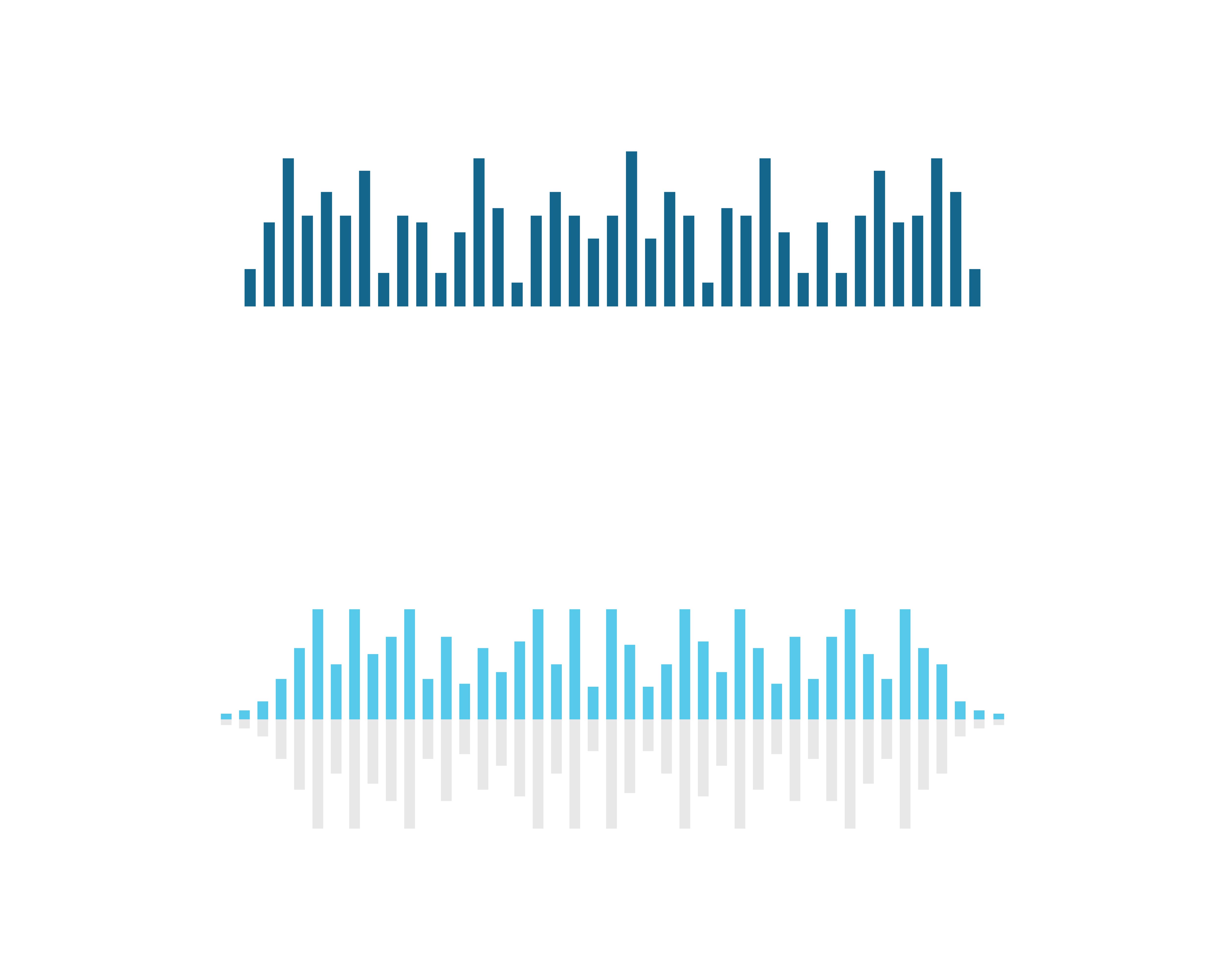 Sound Wave Symbol Illustration 829869 Vector Art At Vecteezy