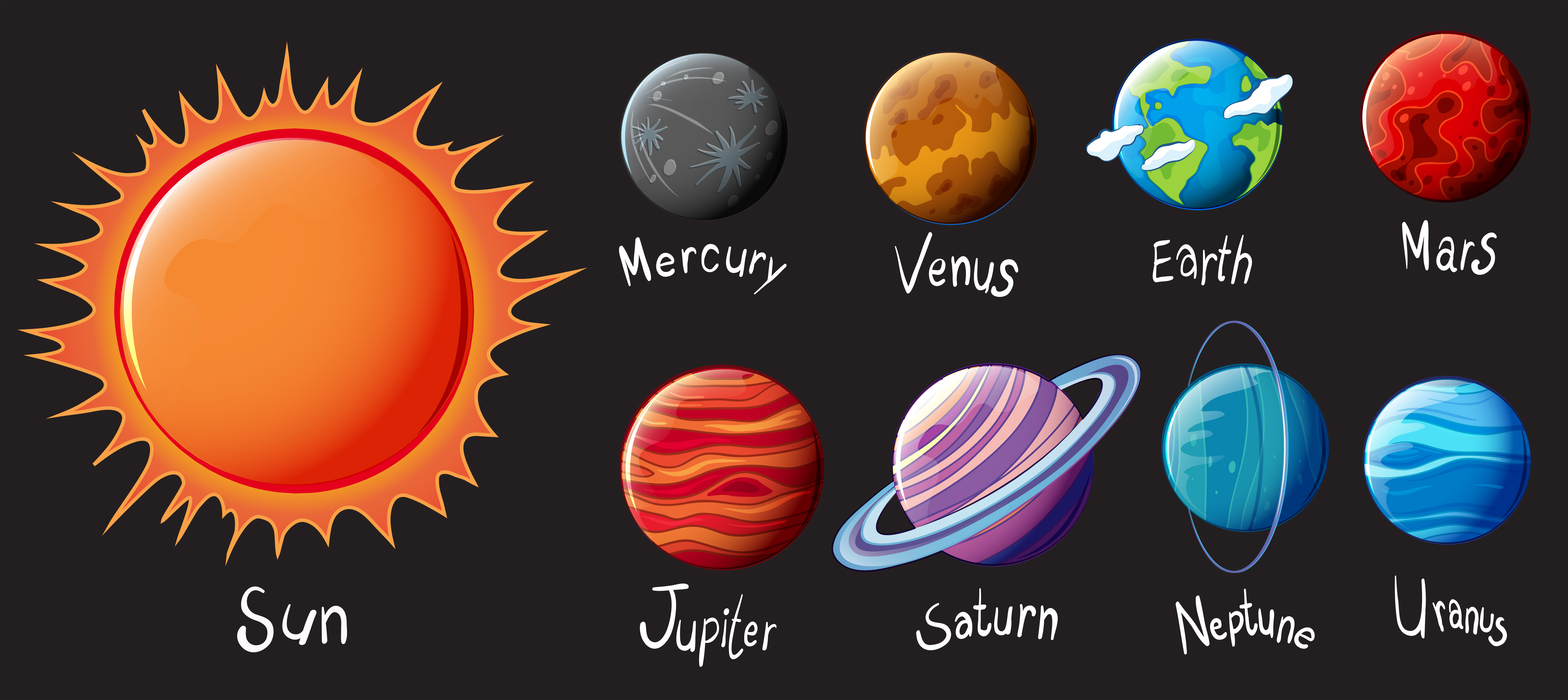 The Solar System 1176821 Vector Art at Vecteezy