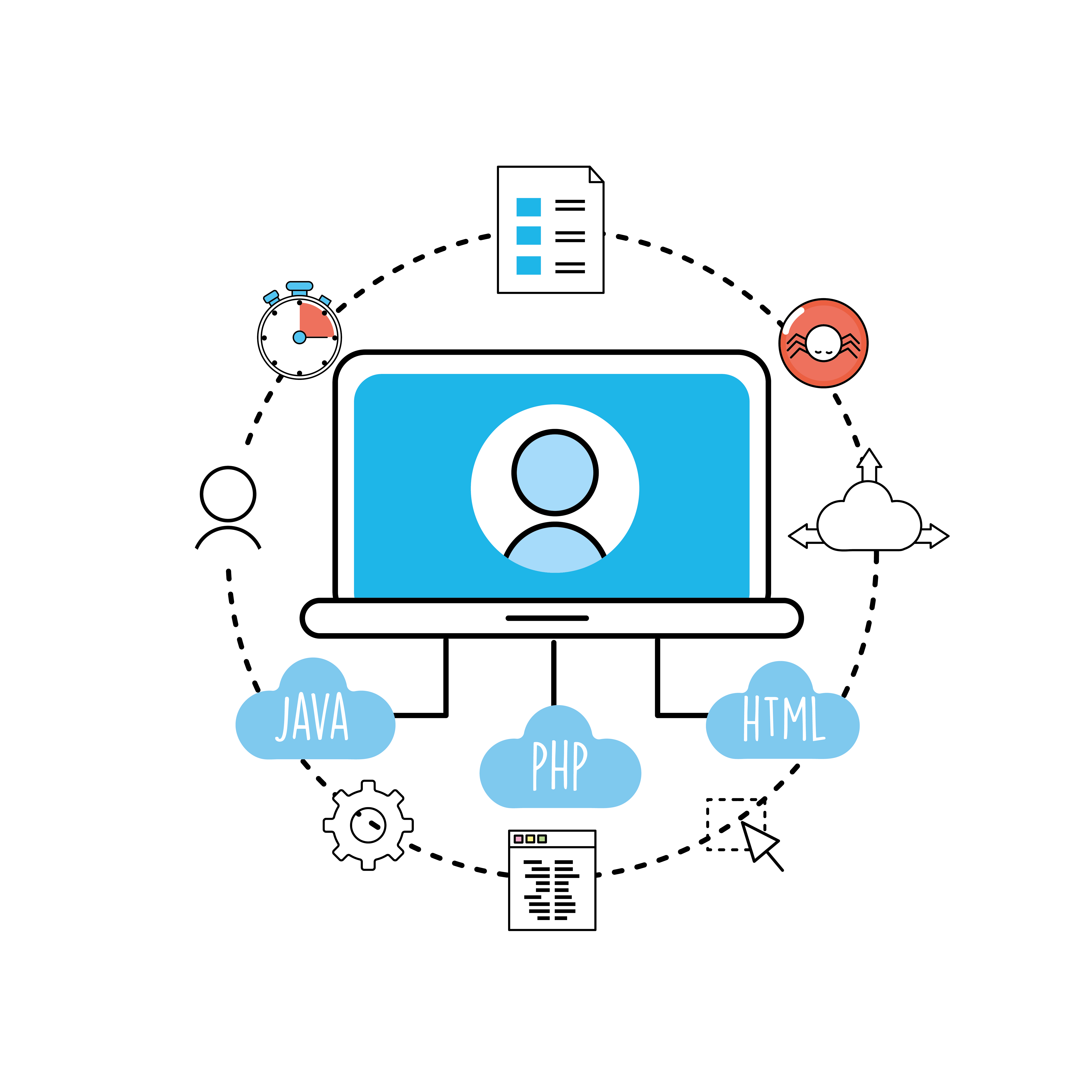 Programming And Coding Technology 1312362 Vector Art At Vecteezy