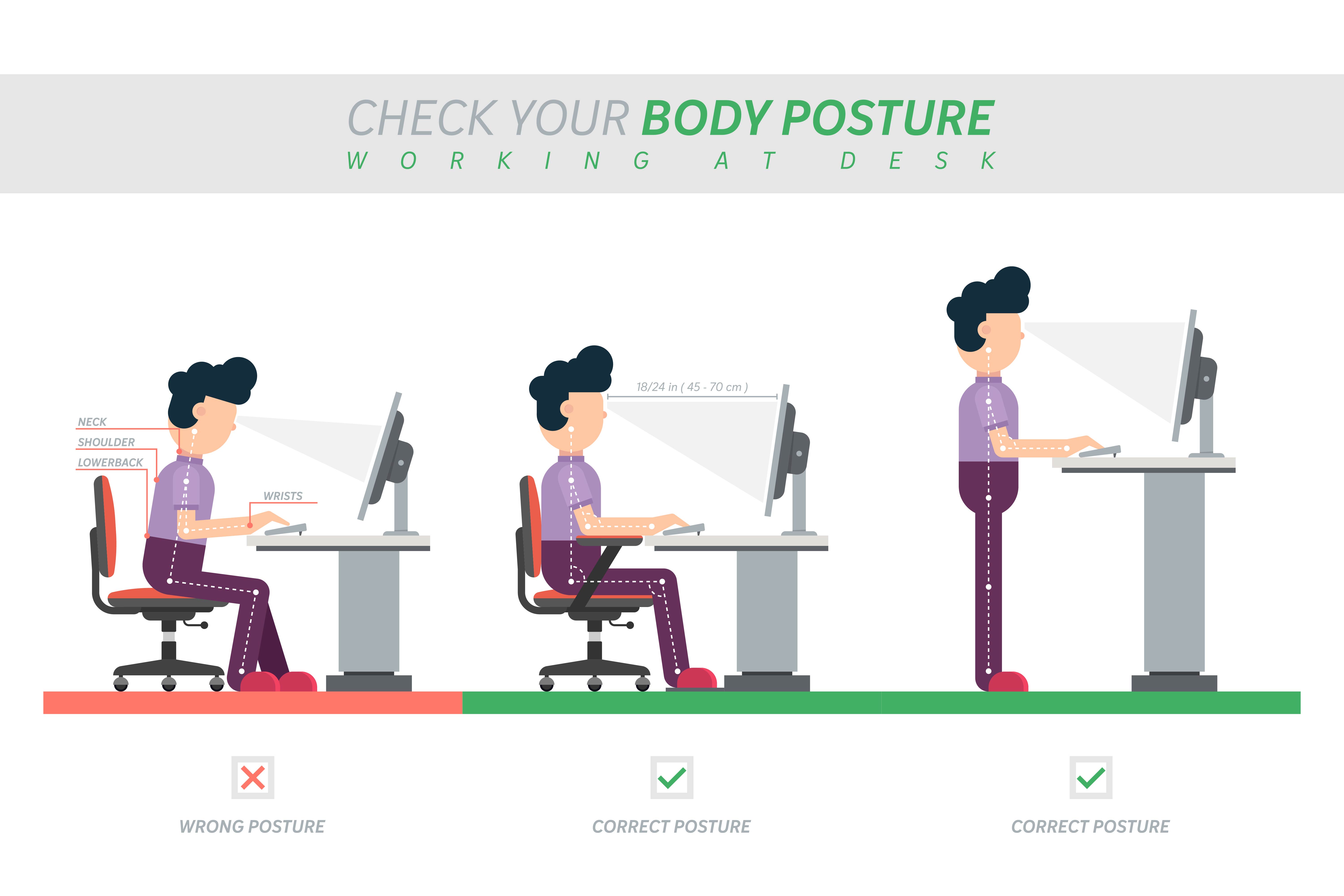 Ergonomic Wrong And Correct Sitting Posture Vector Im - vrogue.co Ergonomic Wrong And Correct Sitting Posture Vector Im - vrogue.co