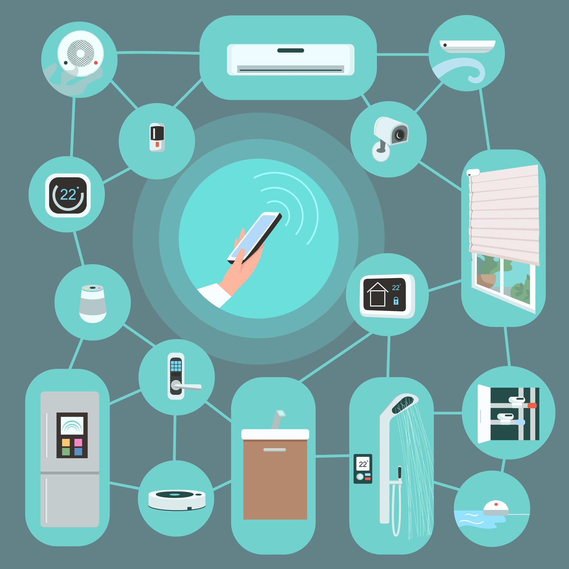 IOT devices objects set 1630639 Vector Art at Vecteezy