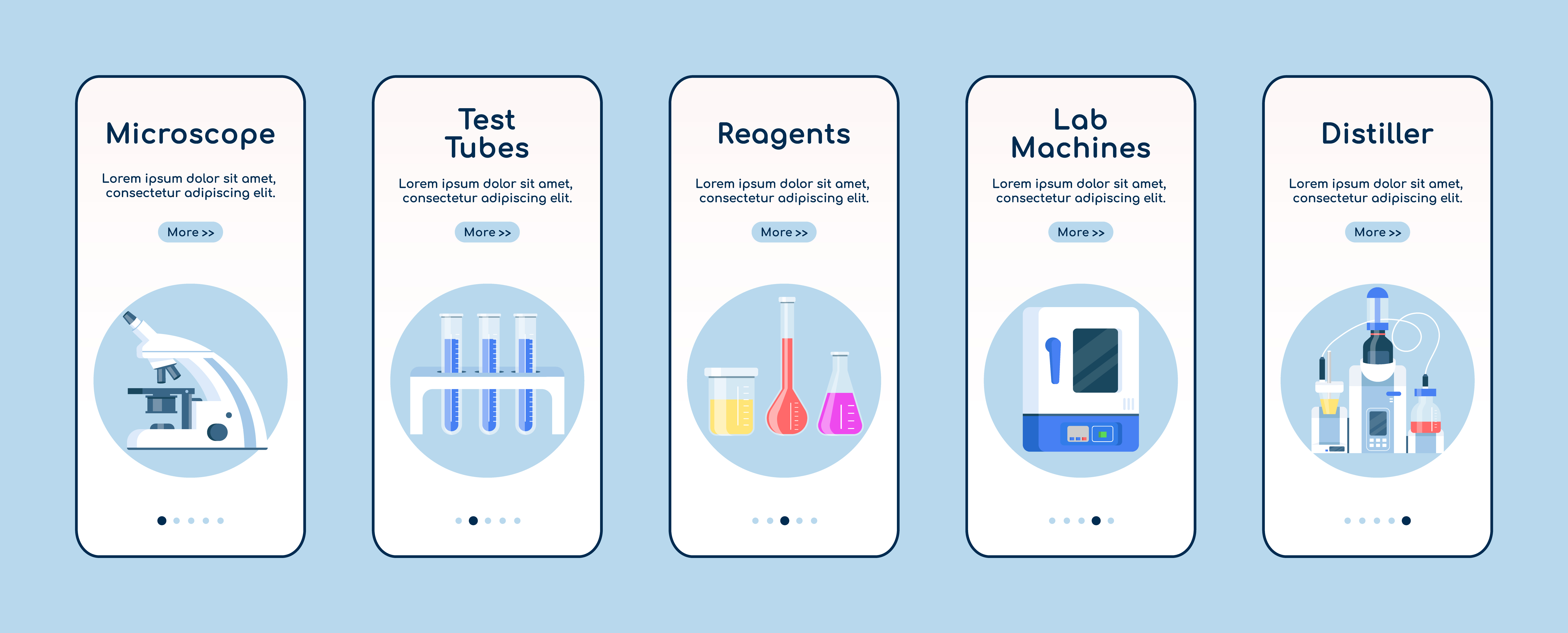 Laboratory Equipment Onboarding Mobile App Screen 1815341 Vector Art At Vecteezy