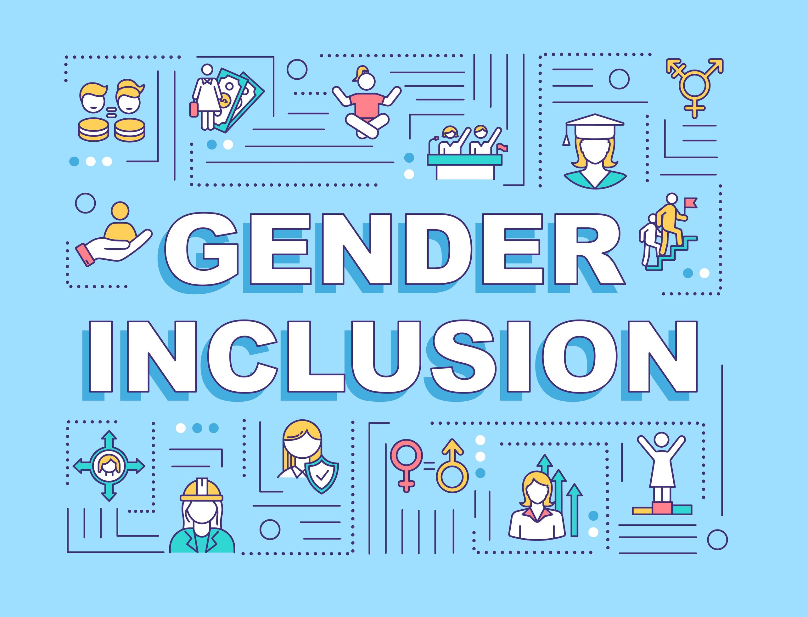 Gender Inclusion Word Concepts Banner 1938792 Vector Art At Vecteezy