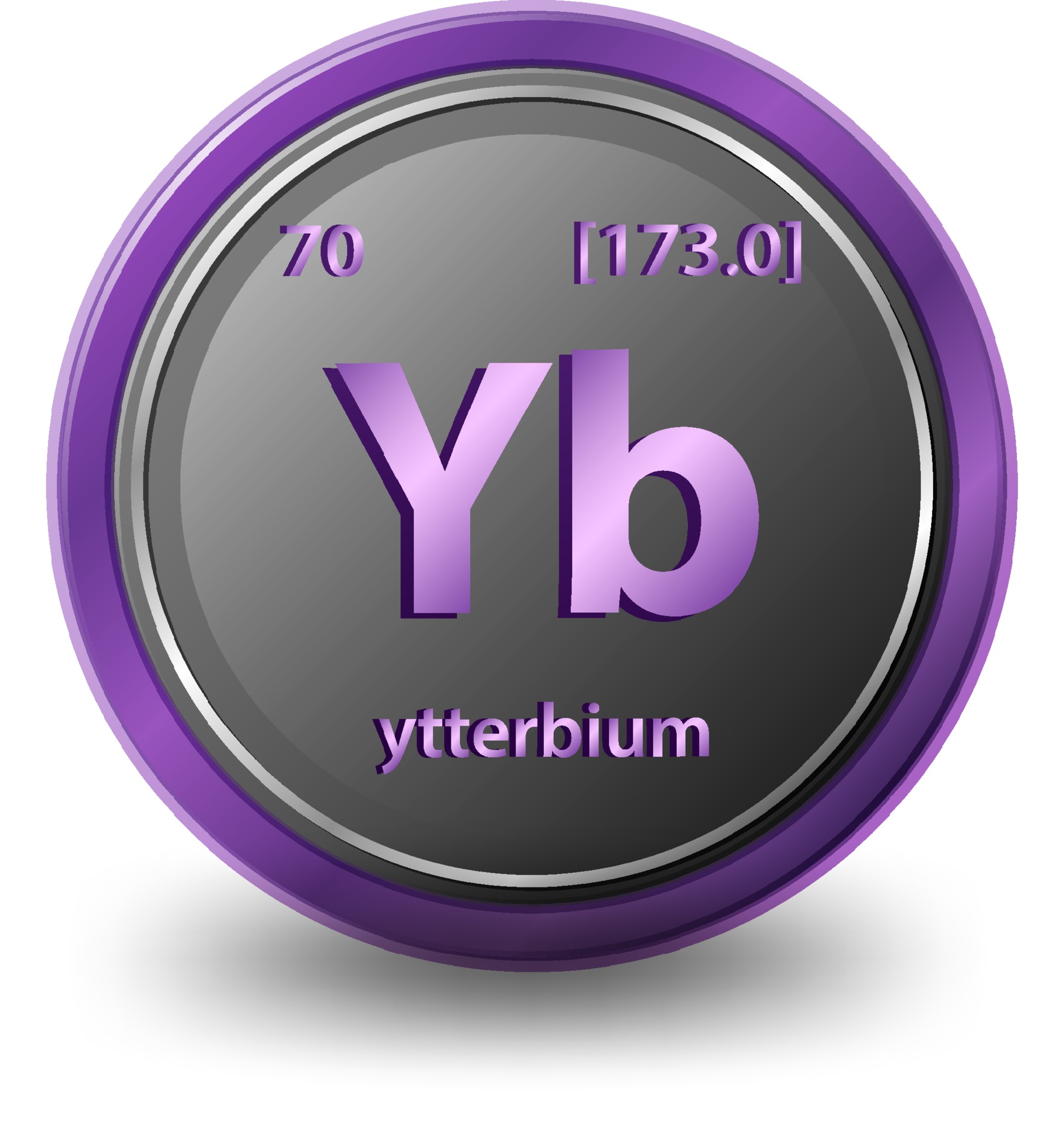 Ytterbium chemical element. Chemical symbol with atomic number and ... Ytterbium chemical element. Chemical symbol with atomic number and ...