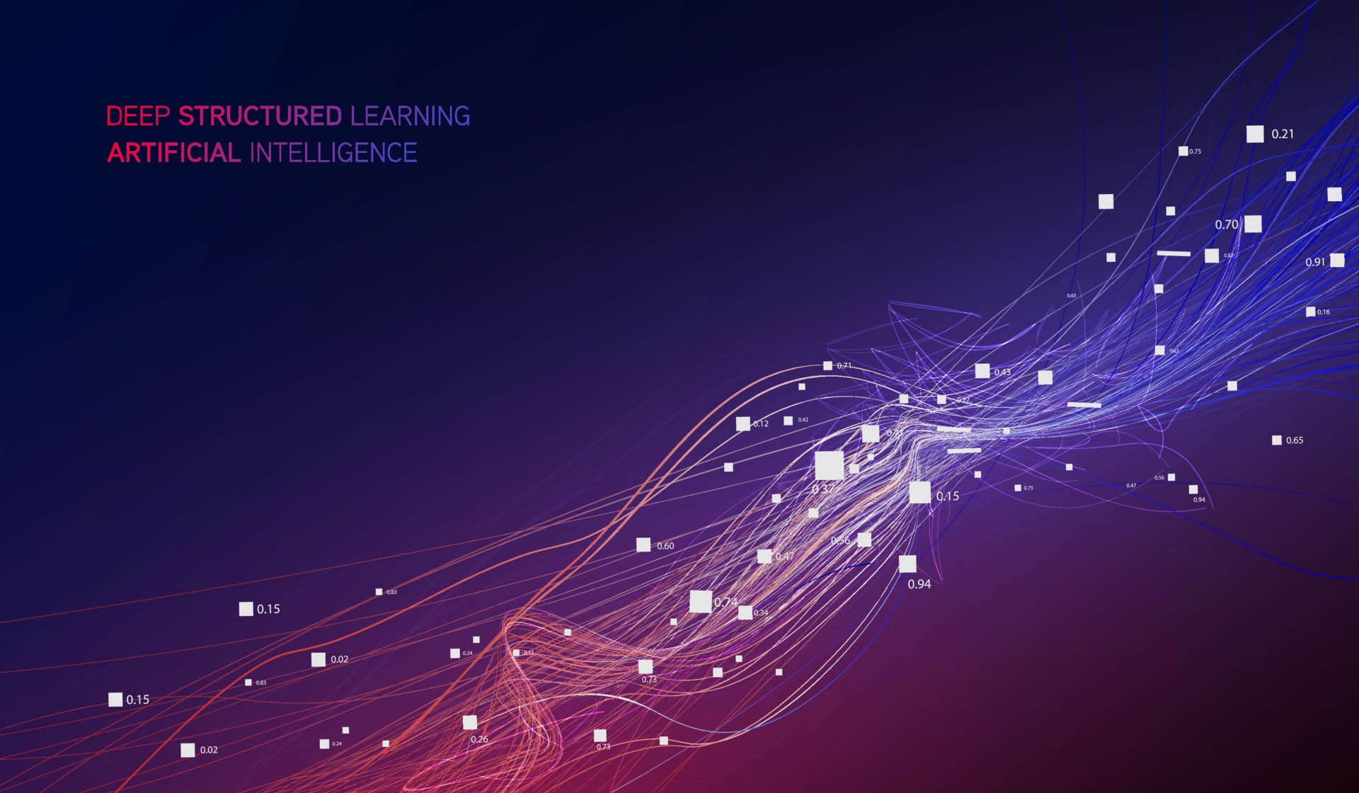 Quantum computing, deep learning artificial intelligence, signal ...