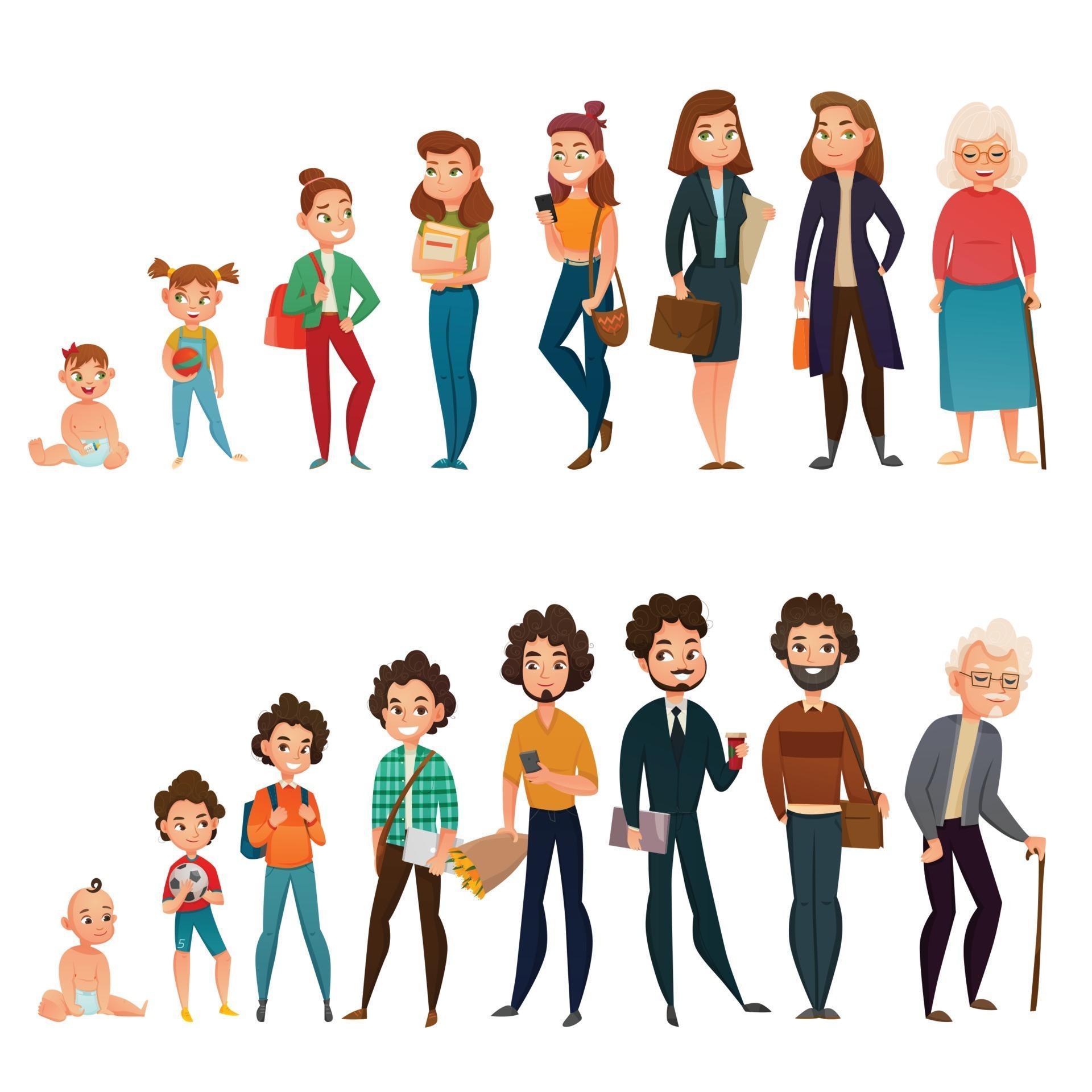 Human s Life Cycle Set 1992283 Vector Art At Vecteezy human-s-life-cycle-set-1992283-vector-art-at-vecteezy
