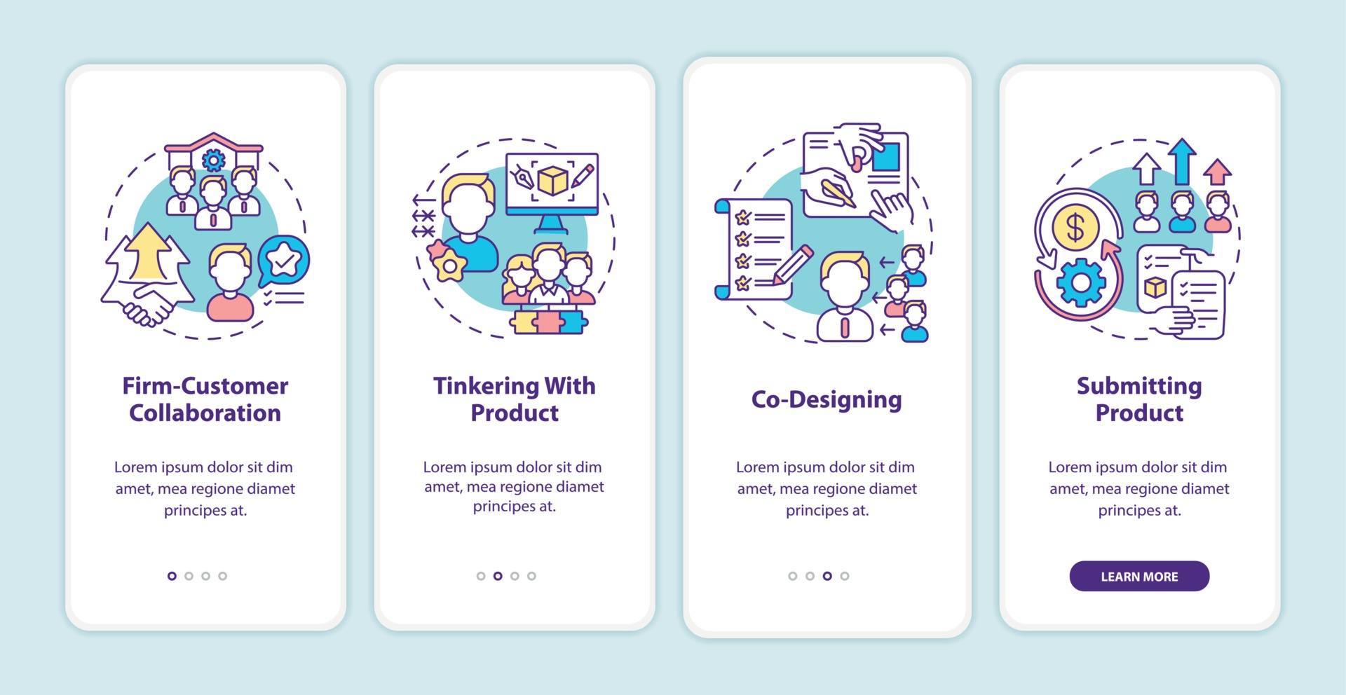 Co Creation Types Onboarding Mobile App Page Screen With Concepts 2061952 Vector Art At Vecteezy