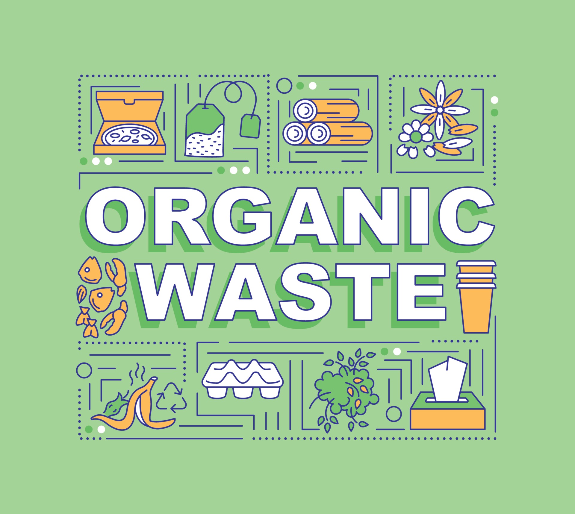 Organic waste word concepts banner 2062042 Vector Art at Vecteezy Organic waste word concepts banner 2062042 Vector Art at Vecteezy