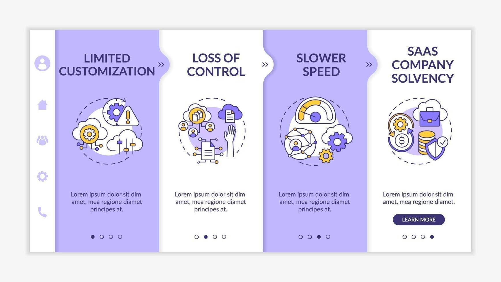 Software as service obstacles onboarding vector template 2062515 Vector Art at Vecteezy