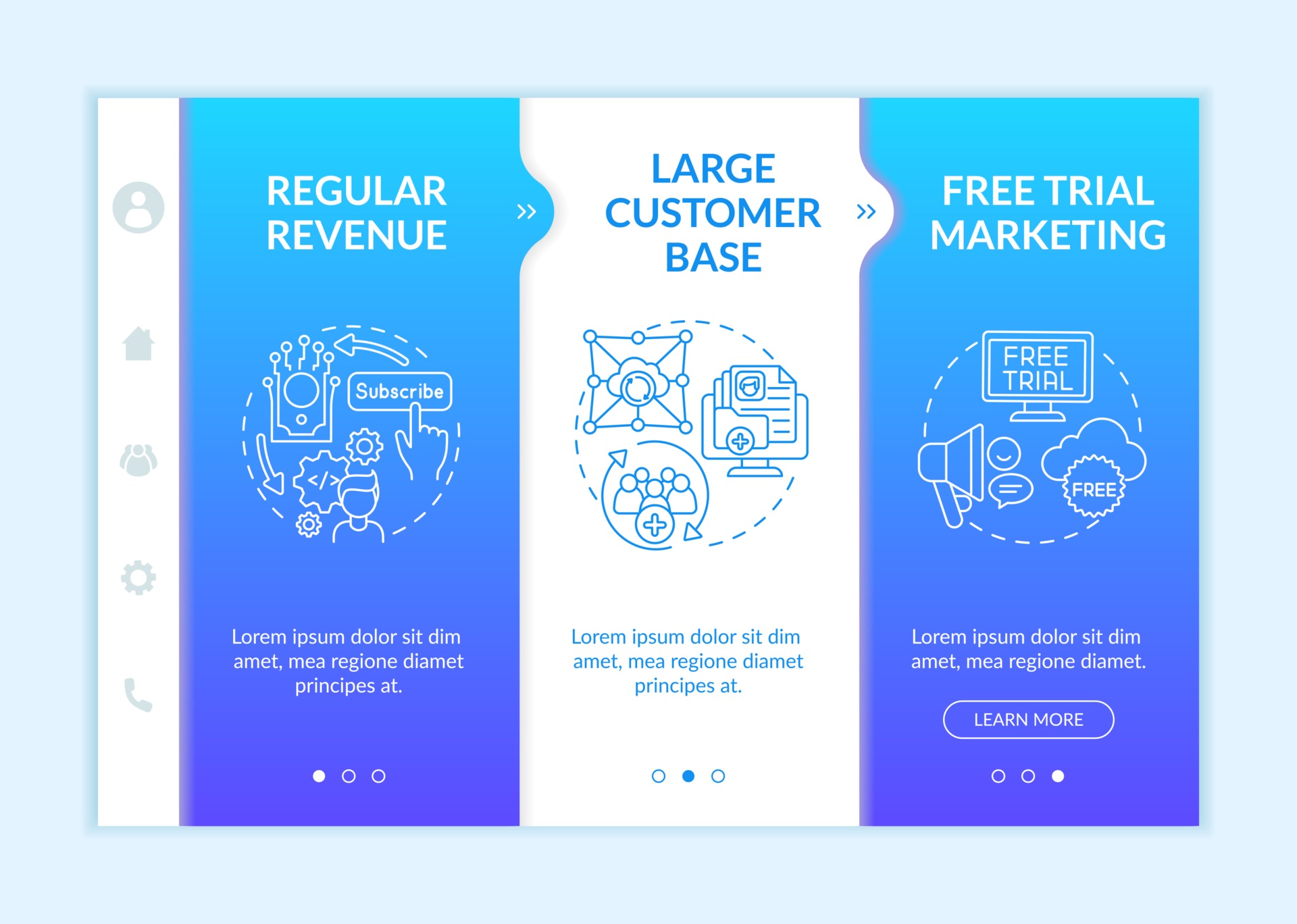 Software as service bonuses for developers onboarding vector template 2062580 Vector Art at Vecteezy