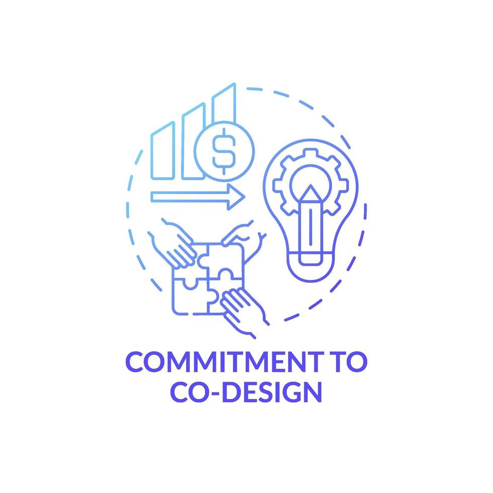 Commitment to co-design concept icon 2062632 Vector Art at Vecteezy