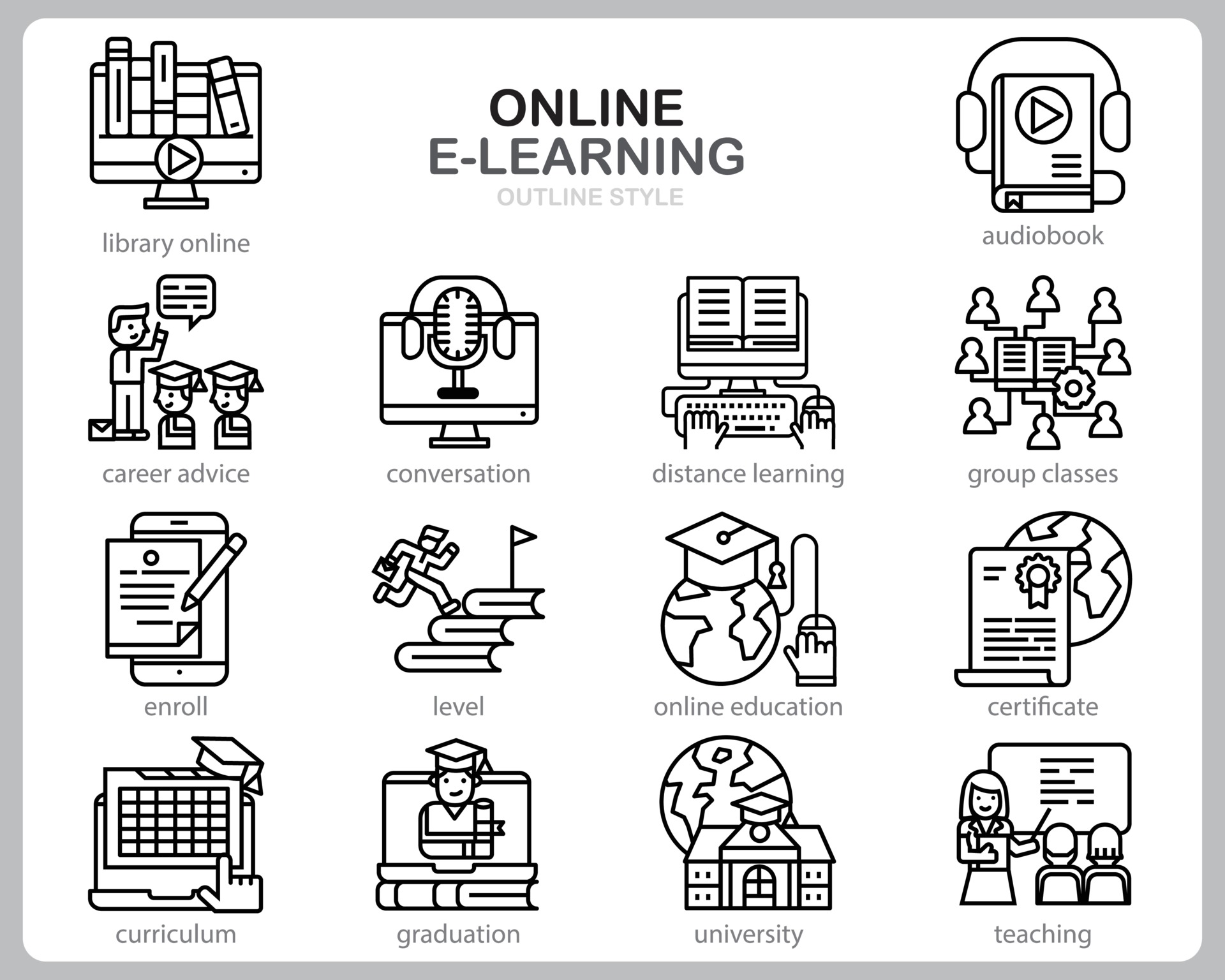 Online Learning icon set for website, document, poster design, printing ...