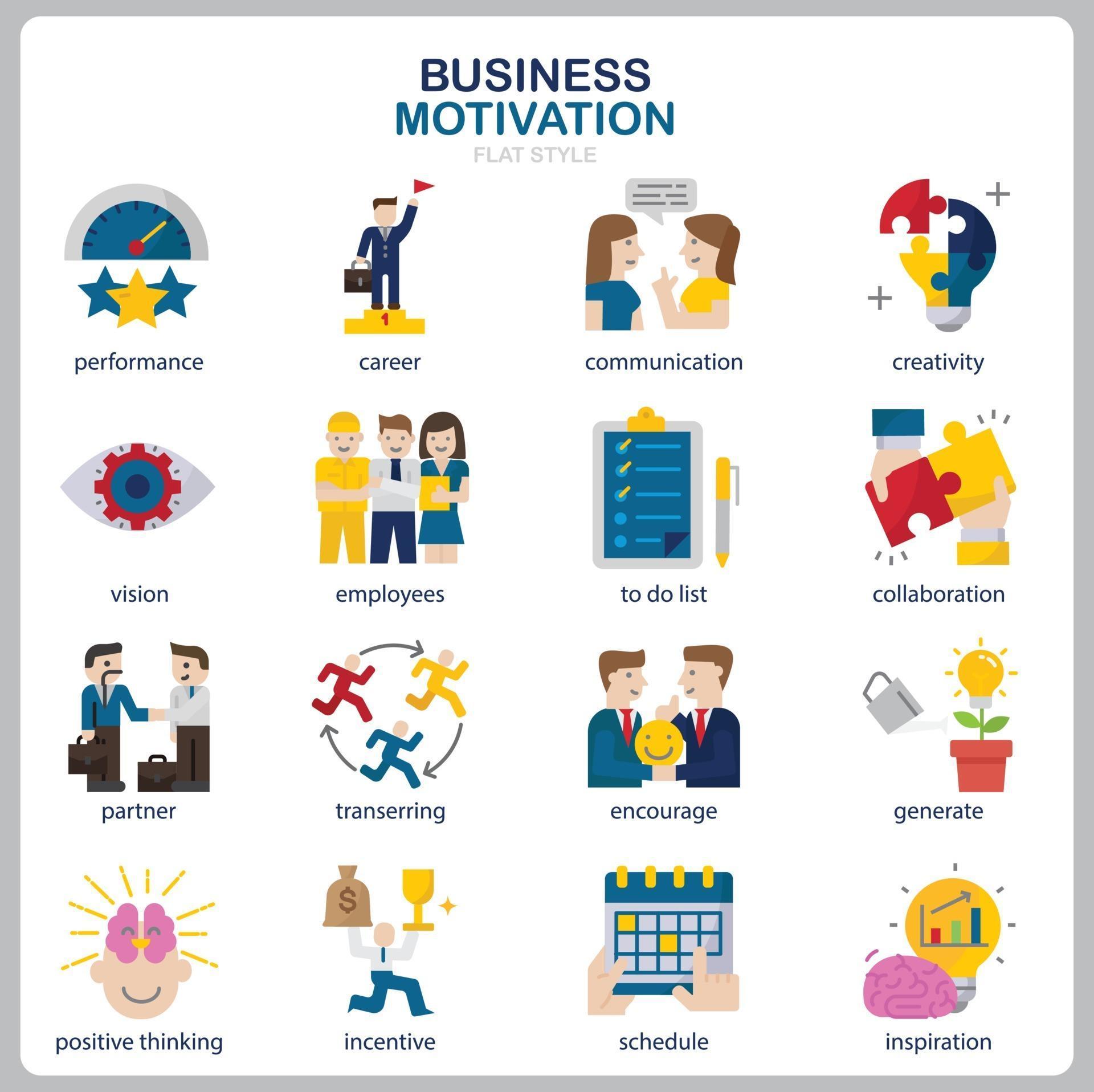 icono de motivación empresarial para sitio web, documento, diseño de ...