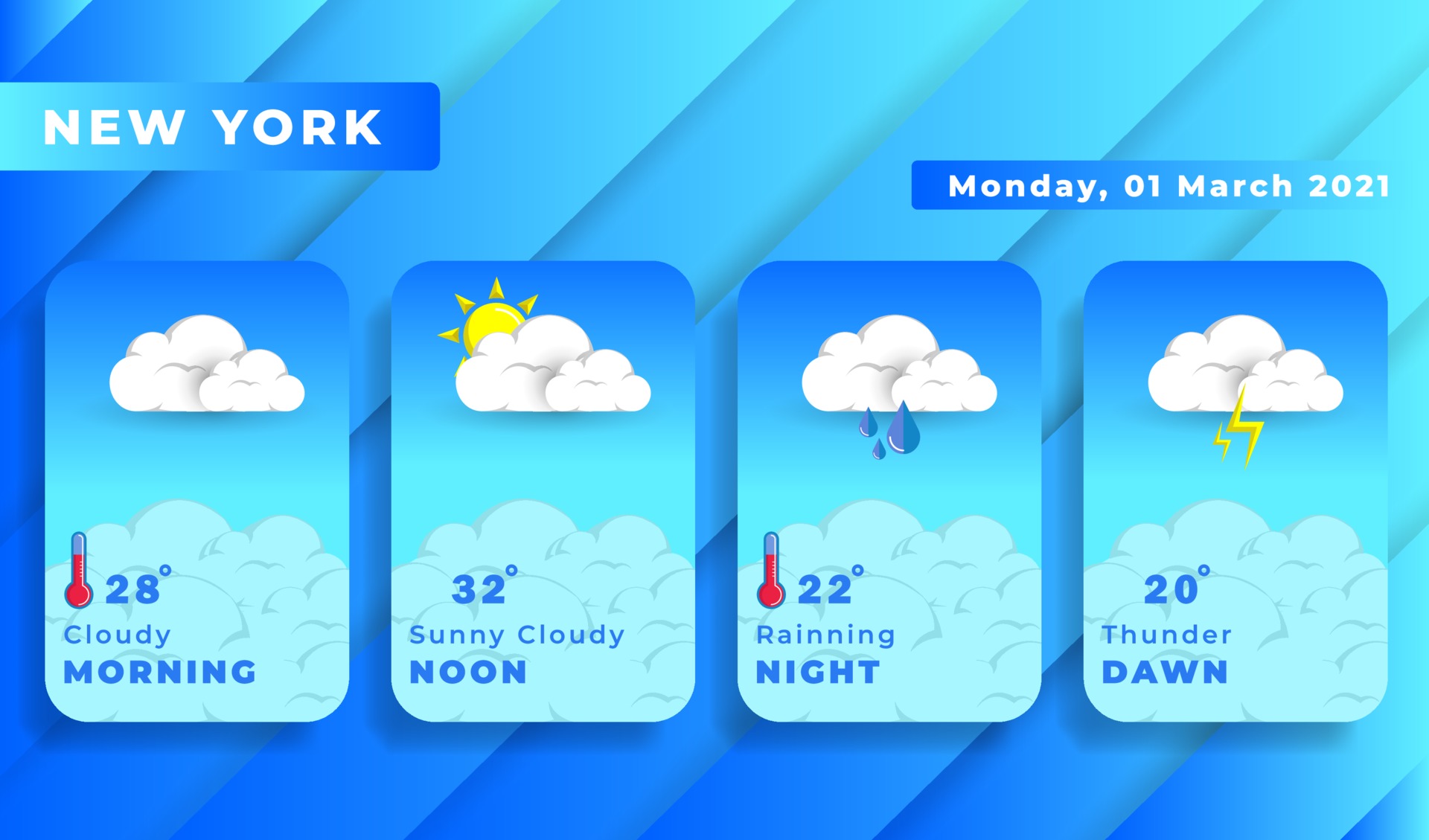 Weather Forecast Vector Art, Icons, and Graphics for Free Download