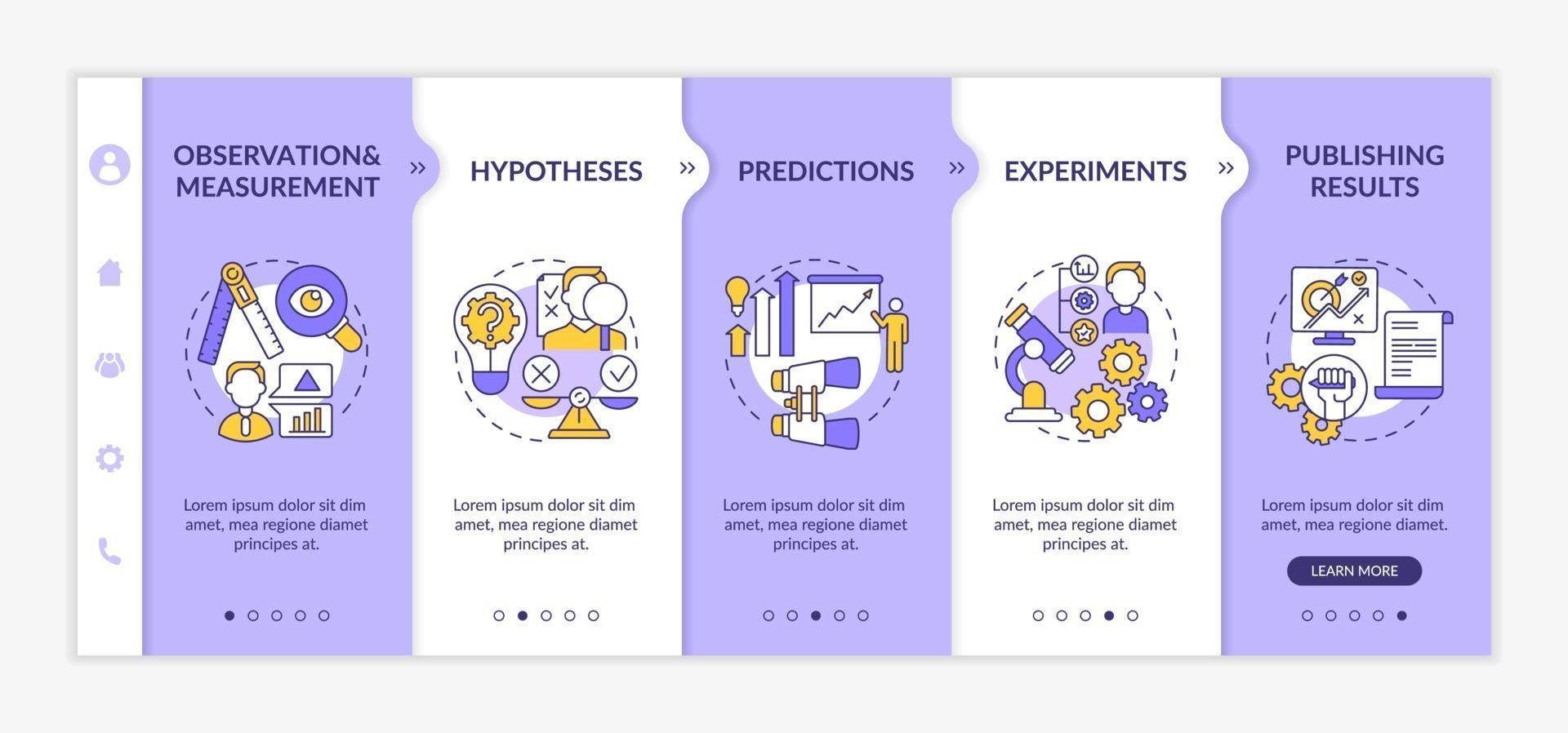 Using of scientific method onboarding vector template 2103469 Vector Art at Vecteezy