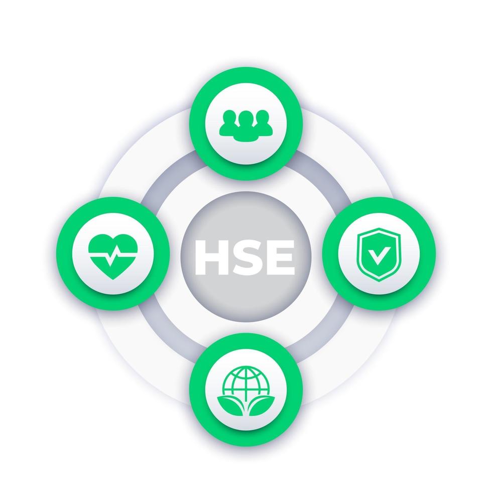 Hse Vector Concept With Icons 2119537 Vector Art At Vecteezy