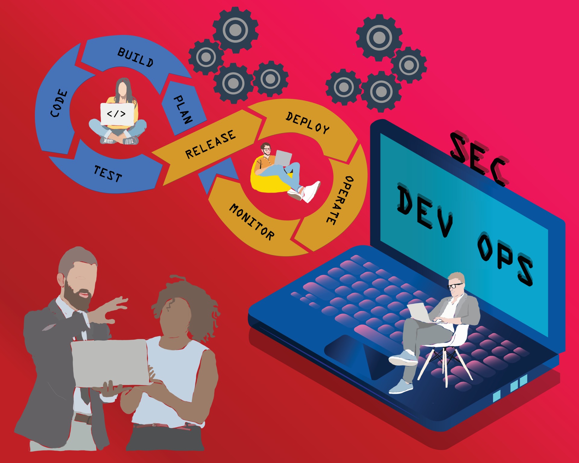 Dev Sec Ops 2141643 Vector Art at Vecteezy