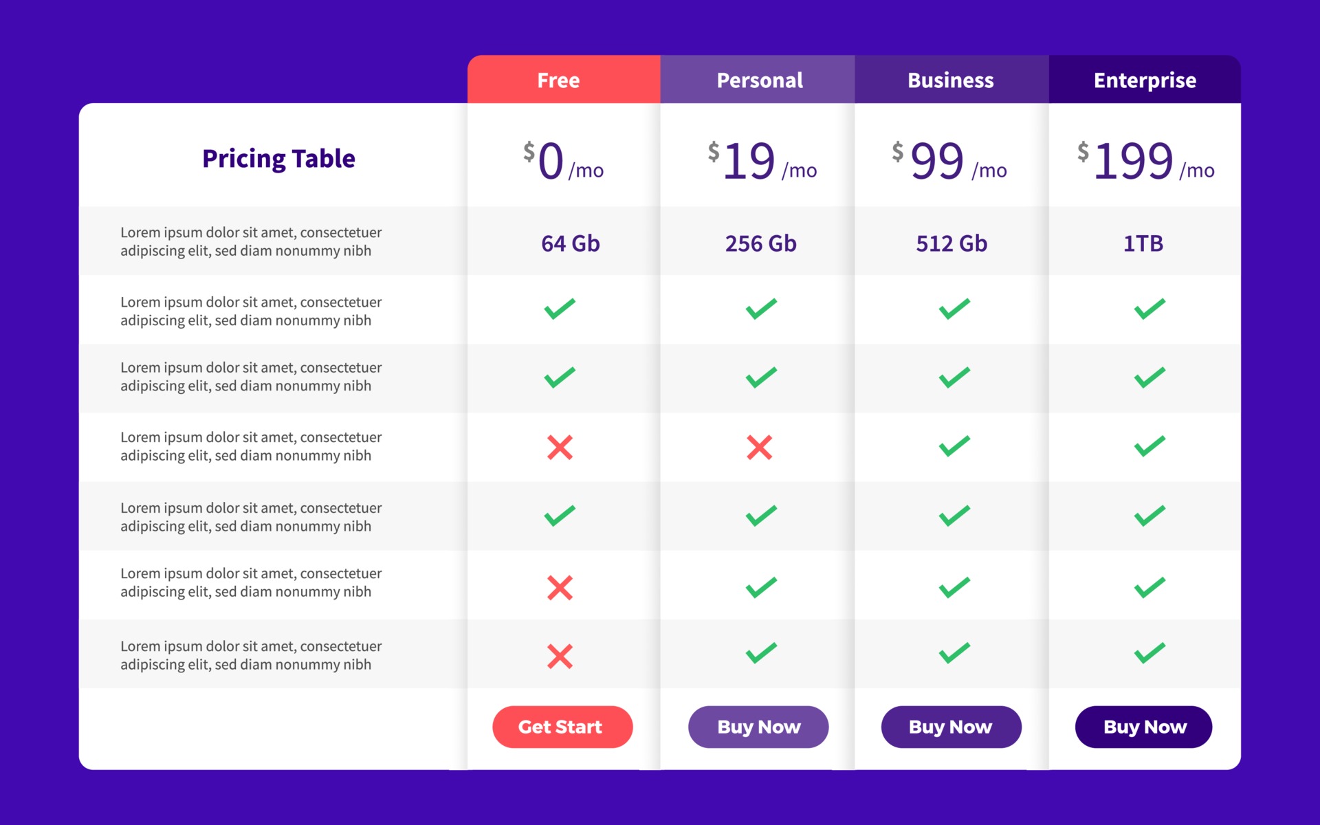 UI User Interface Price List 2161691 Vector Art at Vecteezy