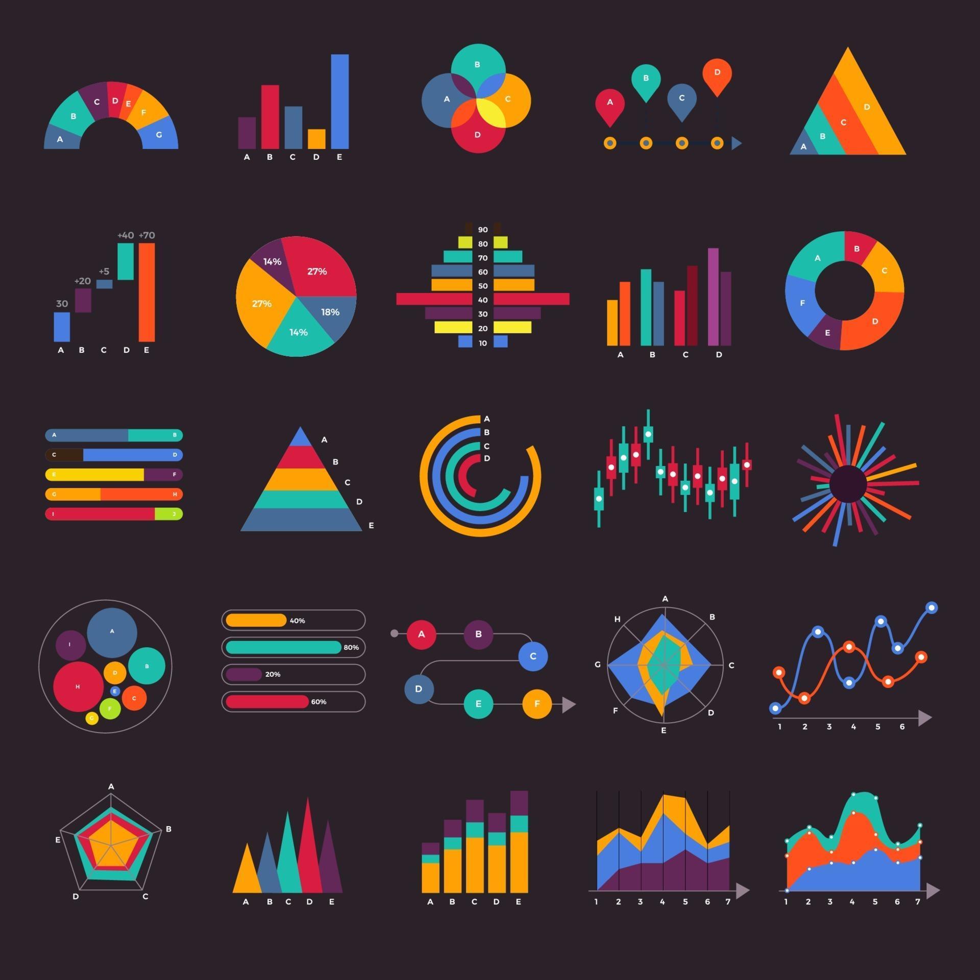 Vector set business graph and chart infographic diagram. Flat design ...