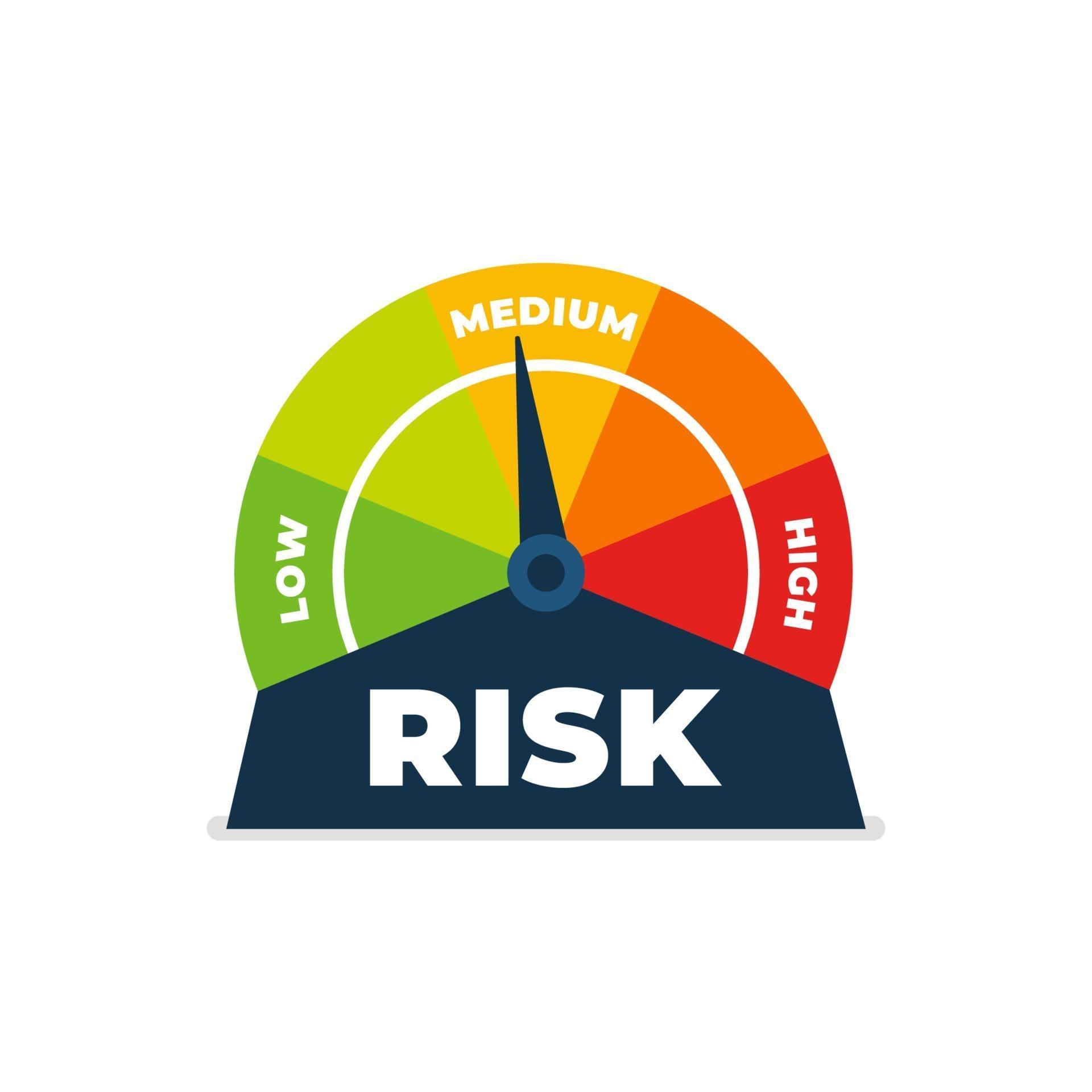 Risk Icon On Speedometer Medium Risk Meter Isolated On White Background 2191832 Vector Art At
