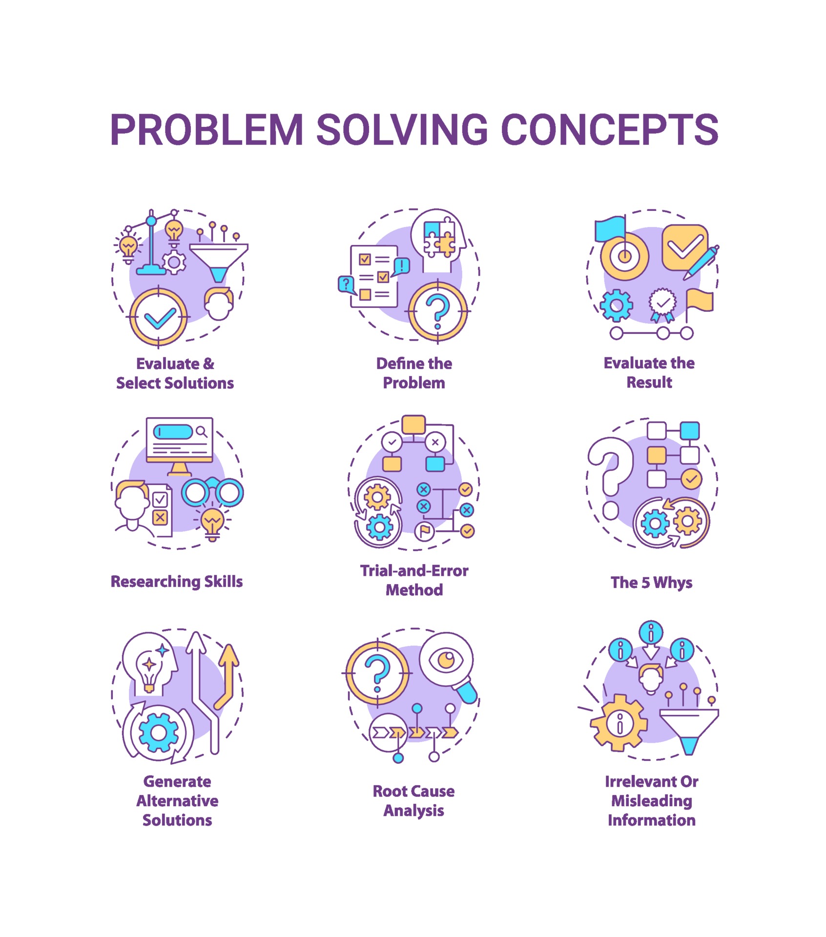 Problem solving concept icons set 2210051 Vector Art at Vecteezy