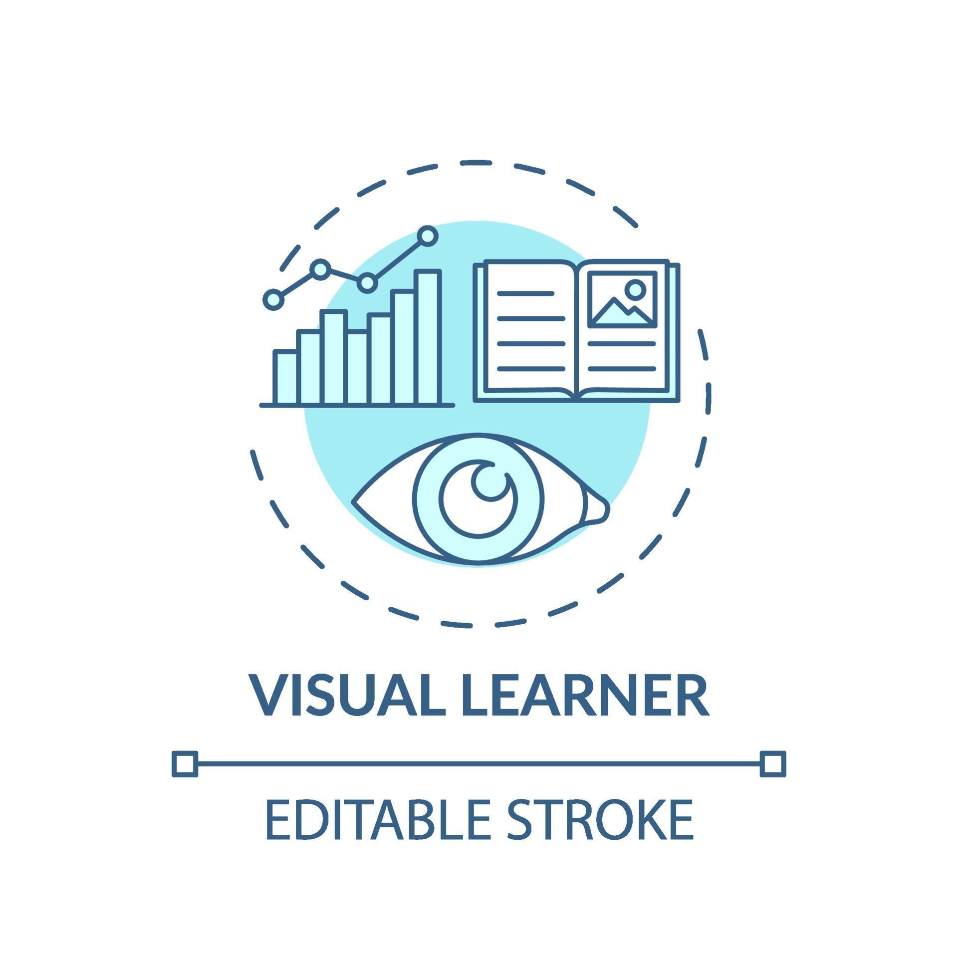 Visual learner turquoise concept icon 2212943 Vector Art at Vecteezy Visual learner turquoise concept icon 2212943 Vector Art at Vecteezy
