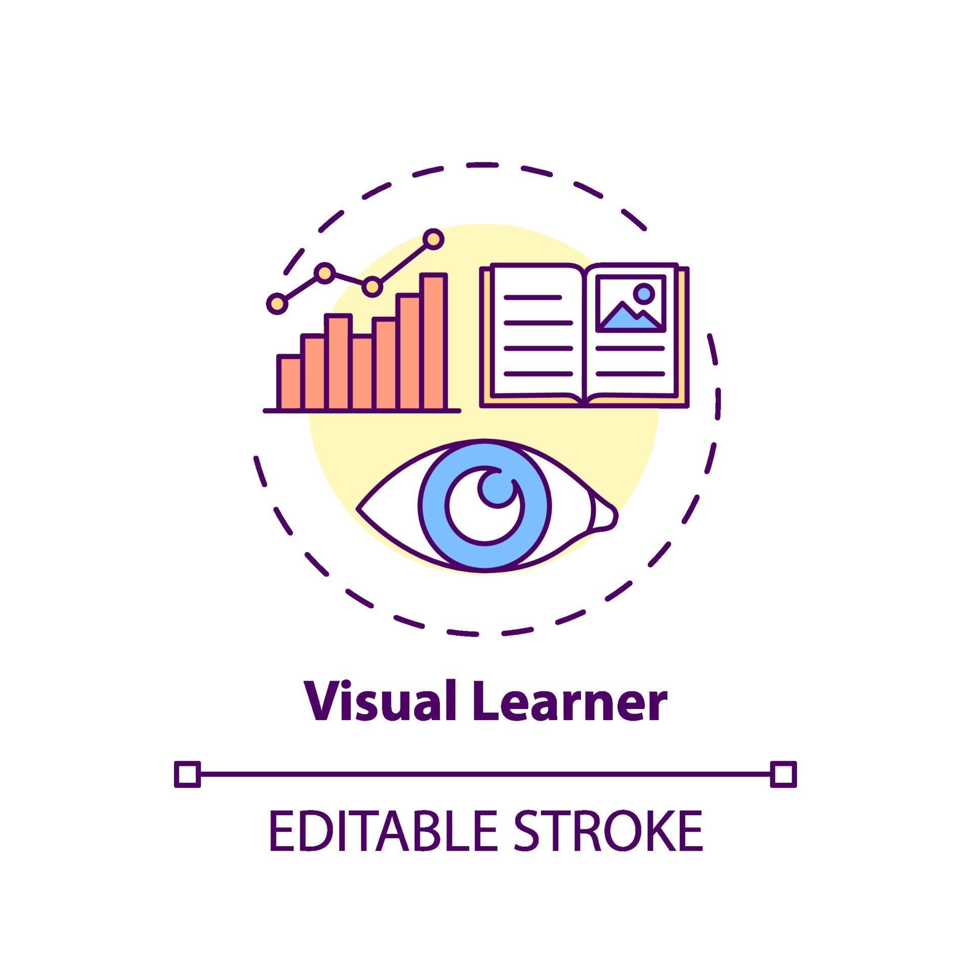 Visual learner concept icon 2226418 Vector Art at Vecteezy Visual learner concept icon 2226418 Vector Art at Vecteezy