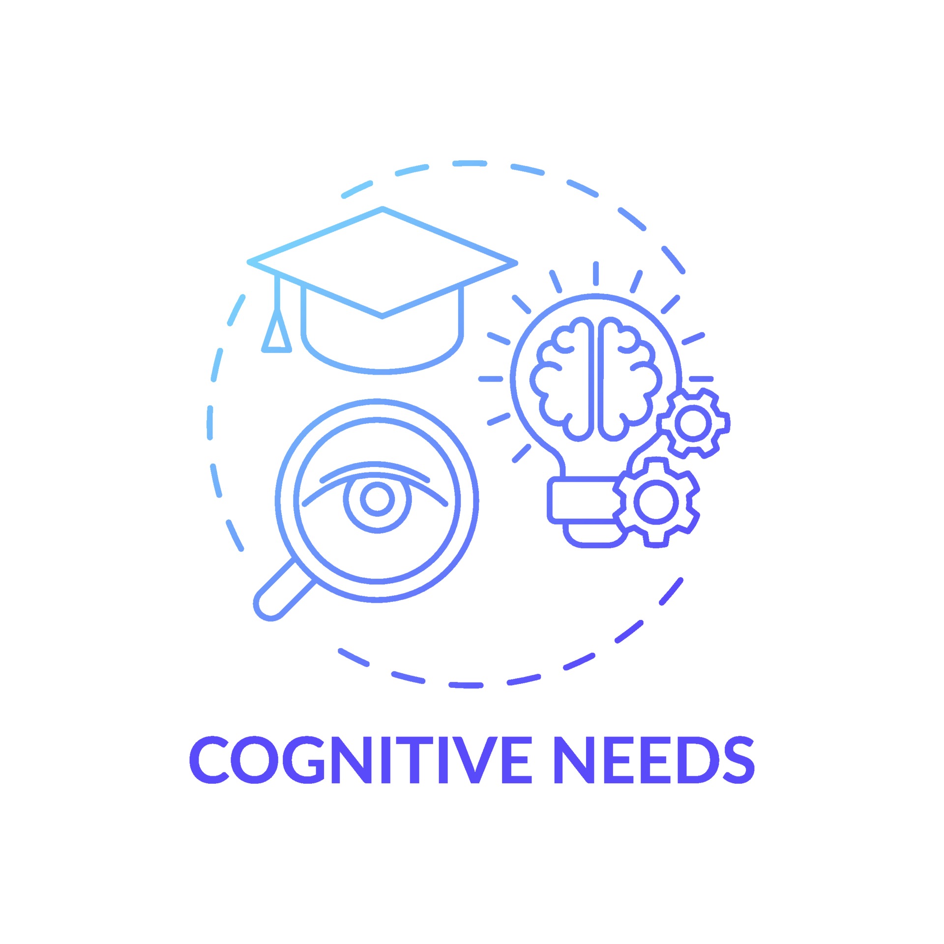 Cognitive needs blue gradient concept icon 2226875 Vector Art at Vecteezy Cognitive needs blue gradient concept icon 2226875 Vector Art at Vecteezy