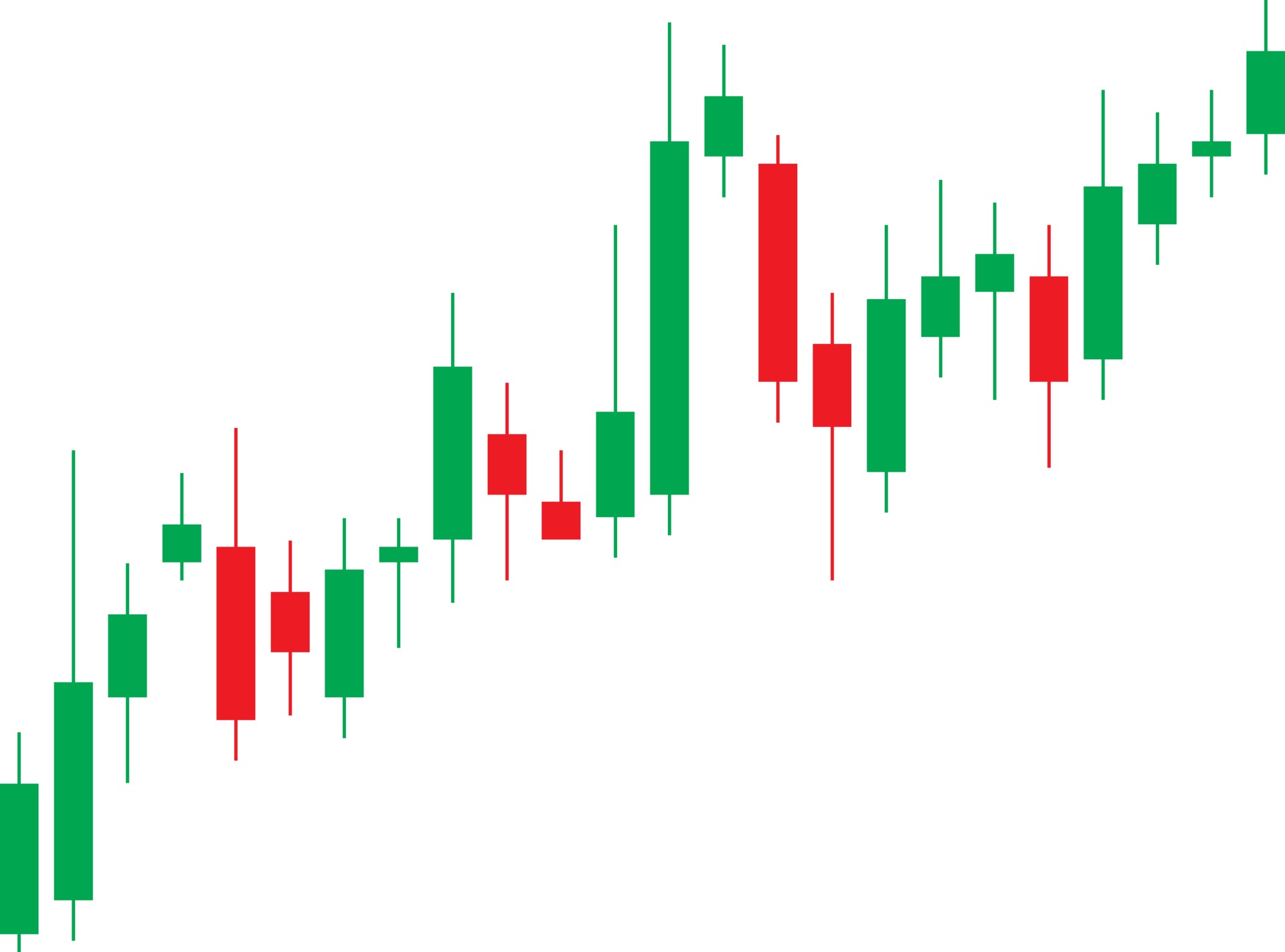 Candlestick Chart Svg Candlestick Graph Svg Stocks Svg | lupon.gov.ph Candlestick Chart Svg Candlestick Graph Svg Stocks Svg | lupon.gov.ph