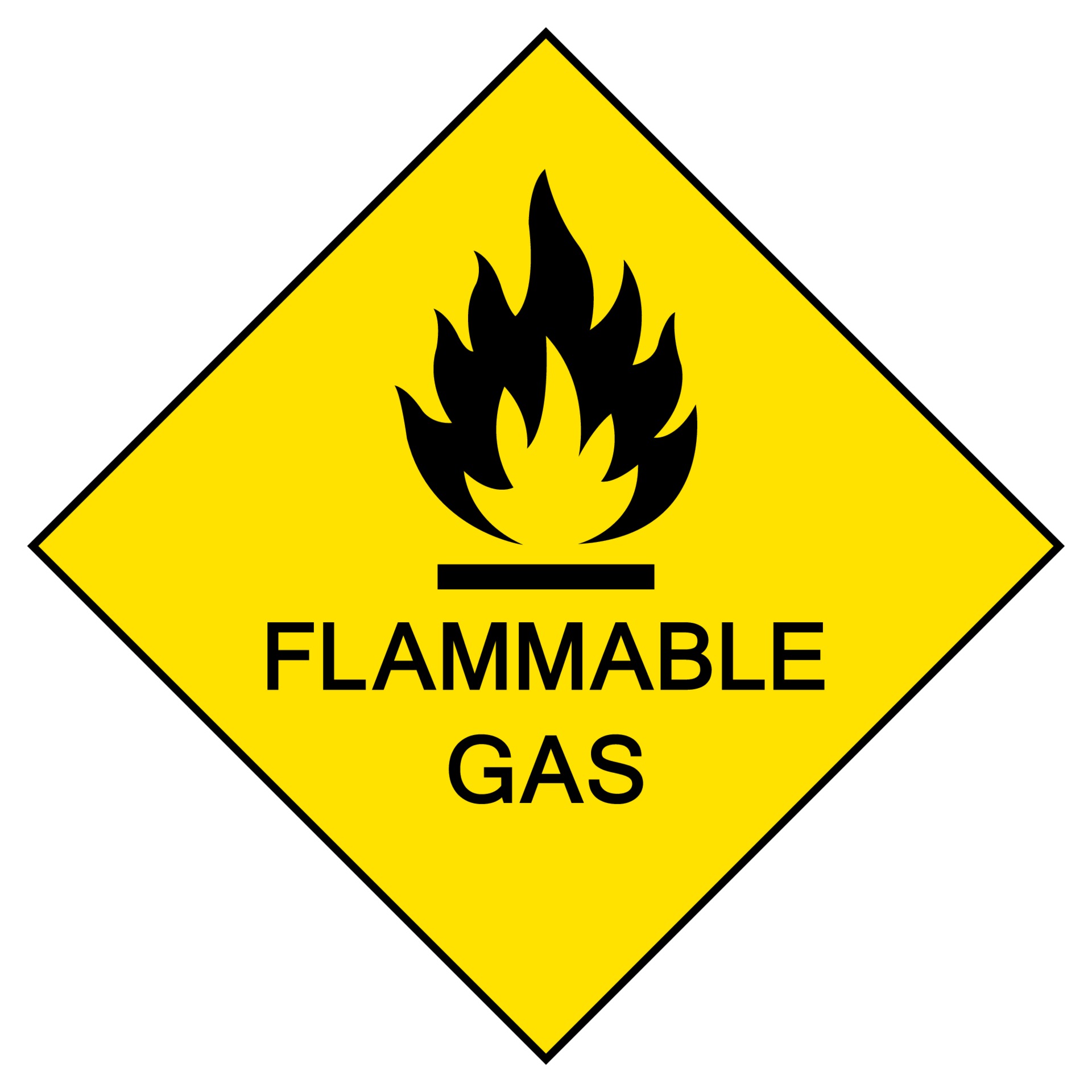 Flammable Lpg Symbol Sign Isolate On White Backgroundvector Illustration Eps10 2261184 Vector